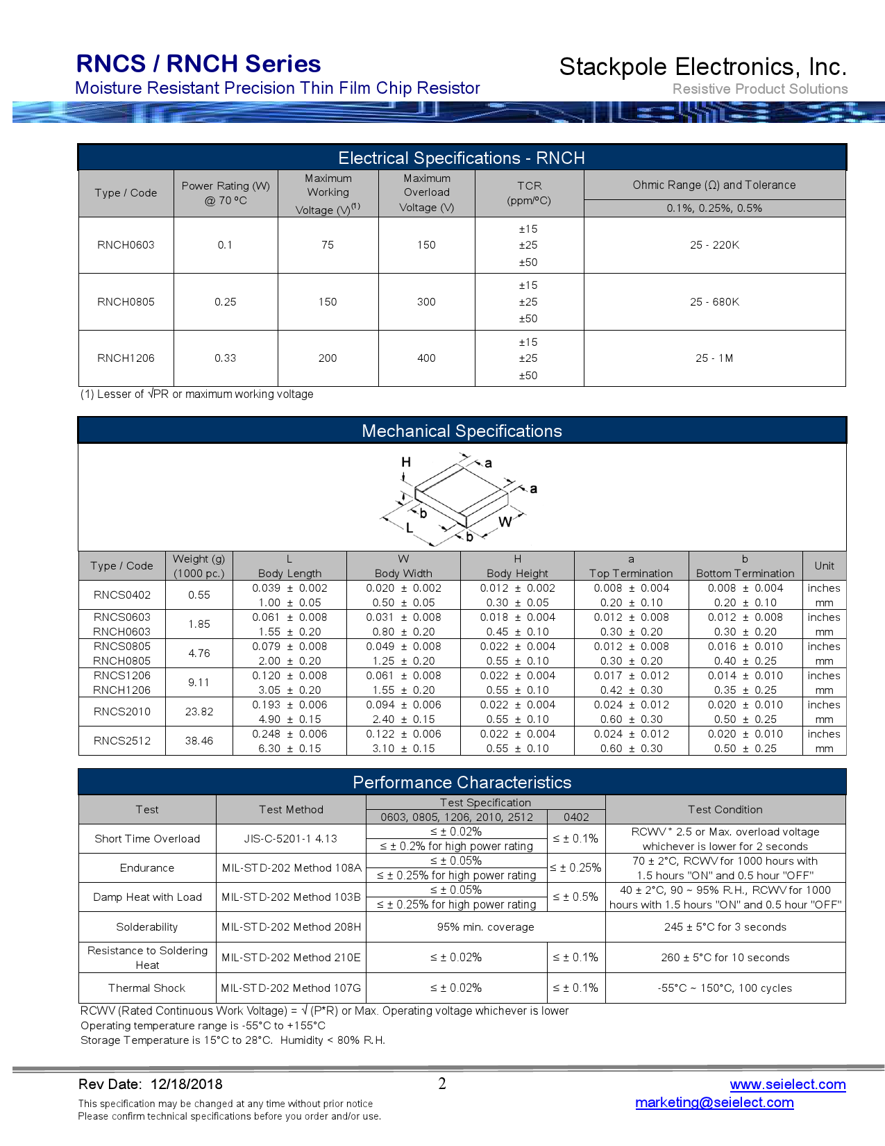 RNCS0603BKE46K4_（SEI(Stackpole Electronics Inc.)）RNCS0603BKE46K4中文资料_价格 ...