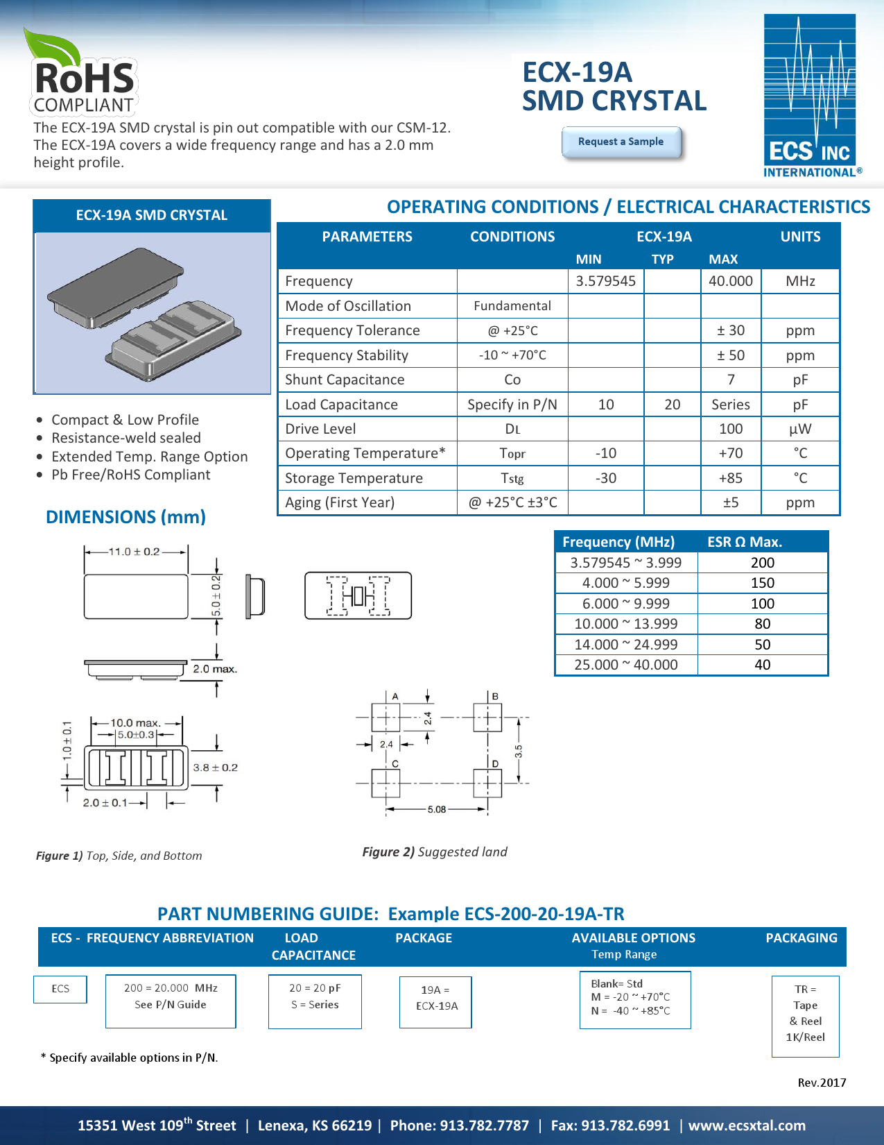 ECS-110.5-20-19A-TR_（ECS）ECS-110.5-20-19A-TR中文资料_价格_PDF手册-立创电子商城