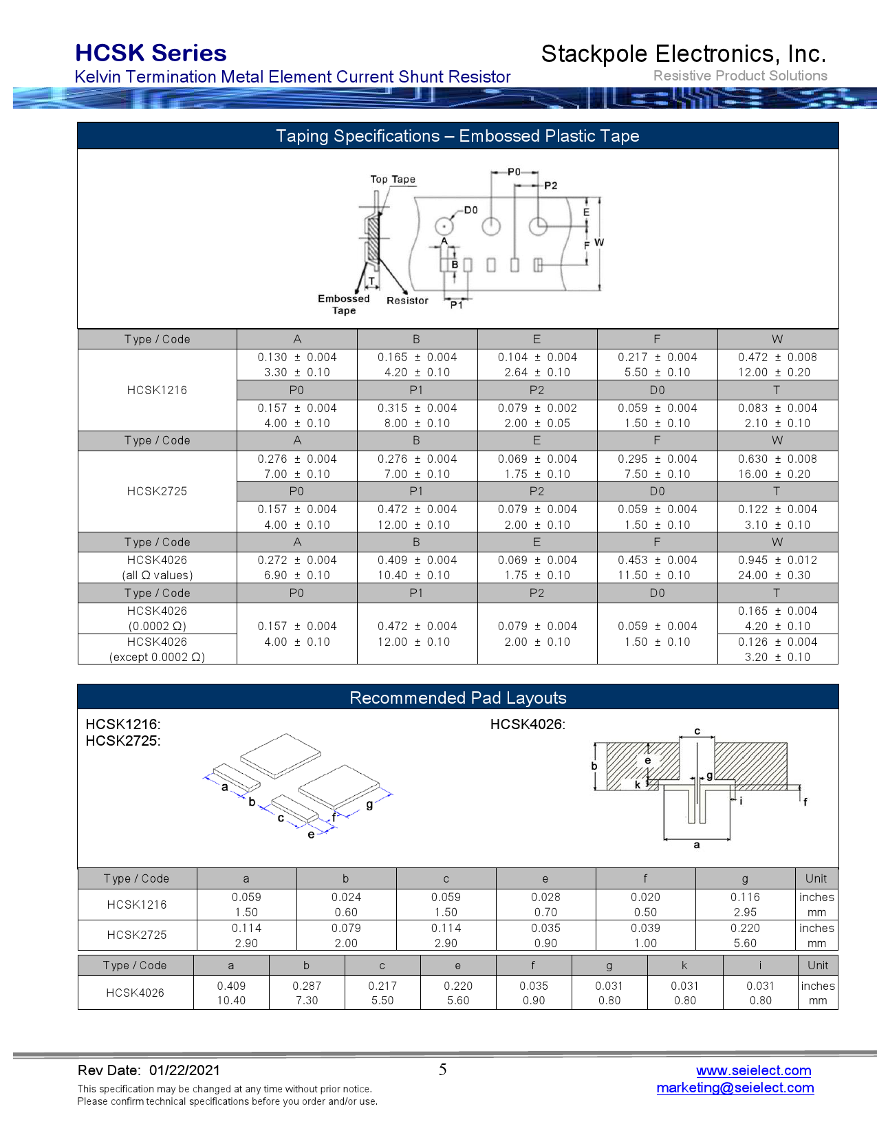 HCSK2725FT1L00_（SEI(Stackpole Electronics Inc.)）HCSK2725FT1L00中文资料_价格 ...