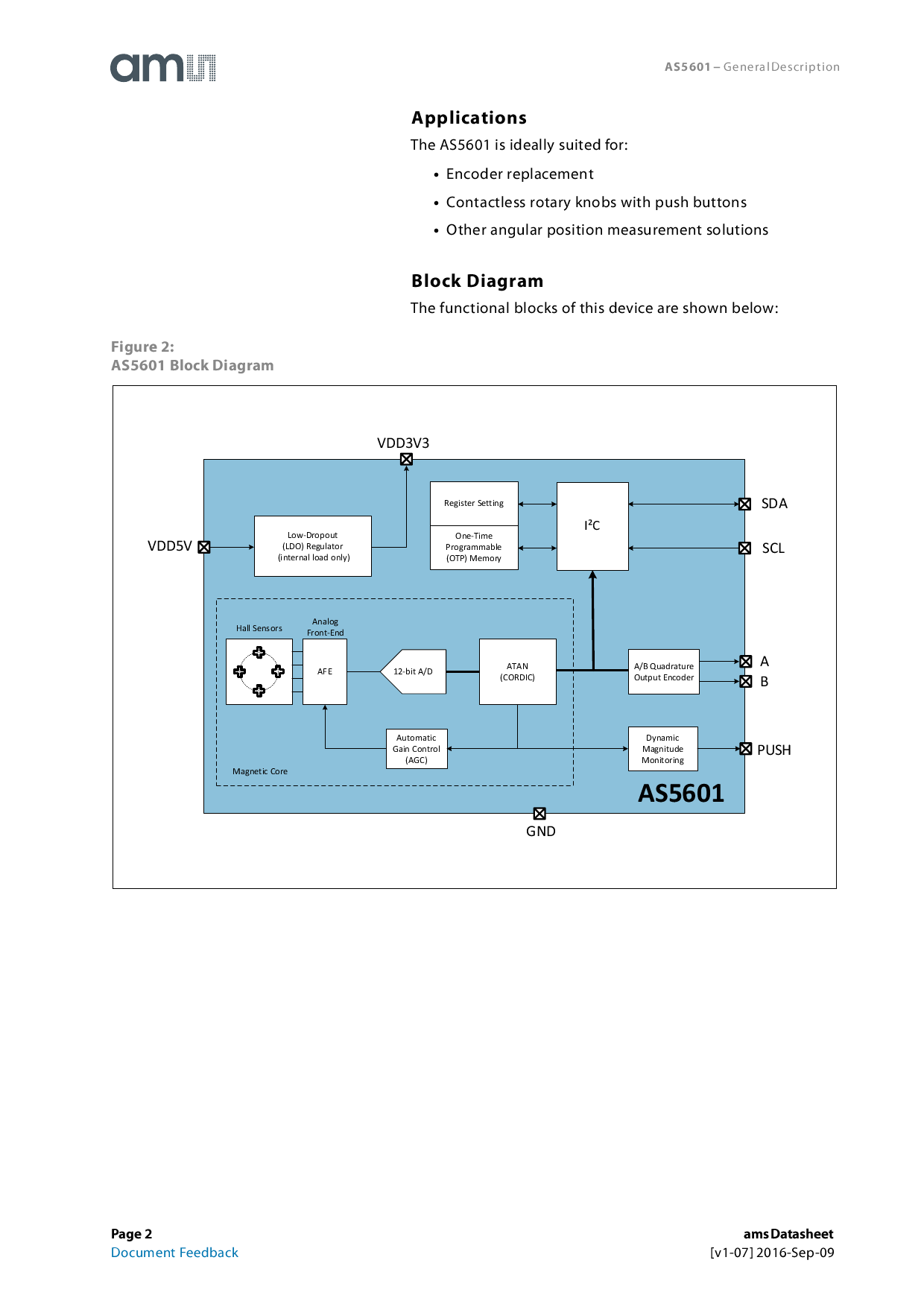 AS5601-ASOT_（AMS）AS5601-ASOT中文资料_价格_PDF手册-立创电子商城