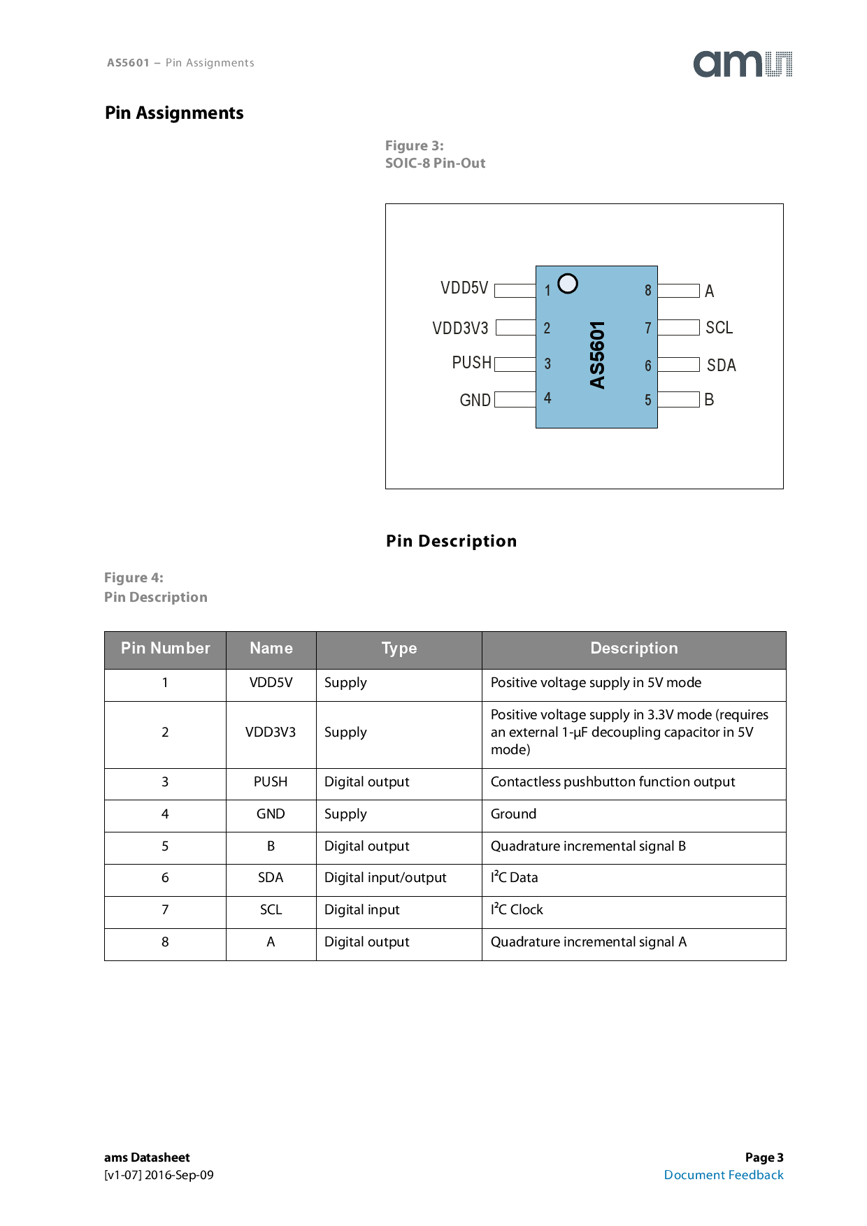 AS5601-ASOT_（AMS）AS5601-ASOT中文资料_价格_PDF手册-立创电子商城