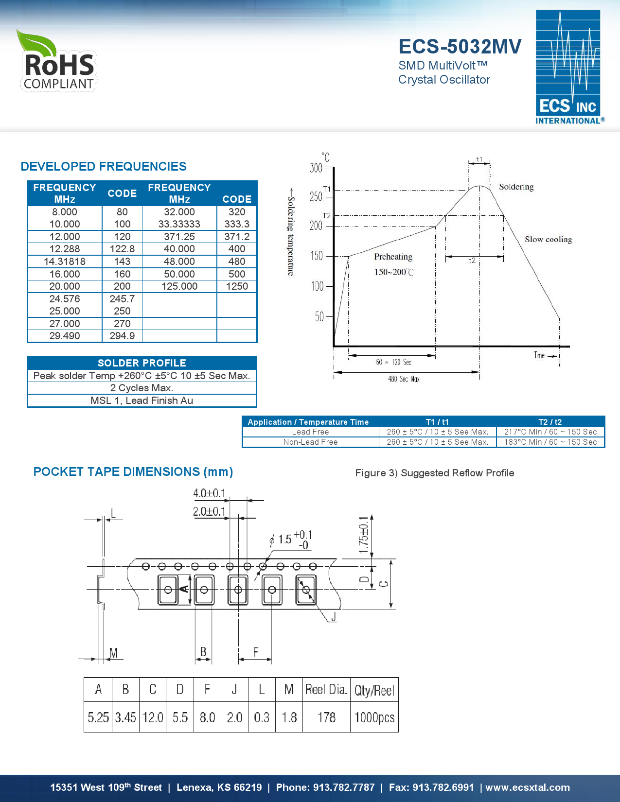 ECS-5032MV-270-CN-TR_（ECS）ECS-5032MV-270-CN-TR中文资料_价格_PDF手册-立创电子商城