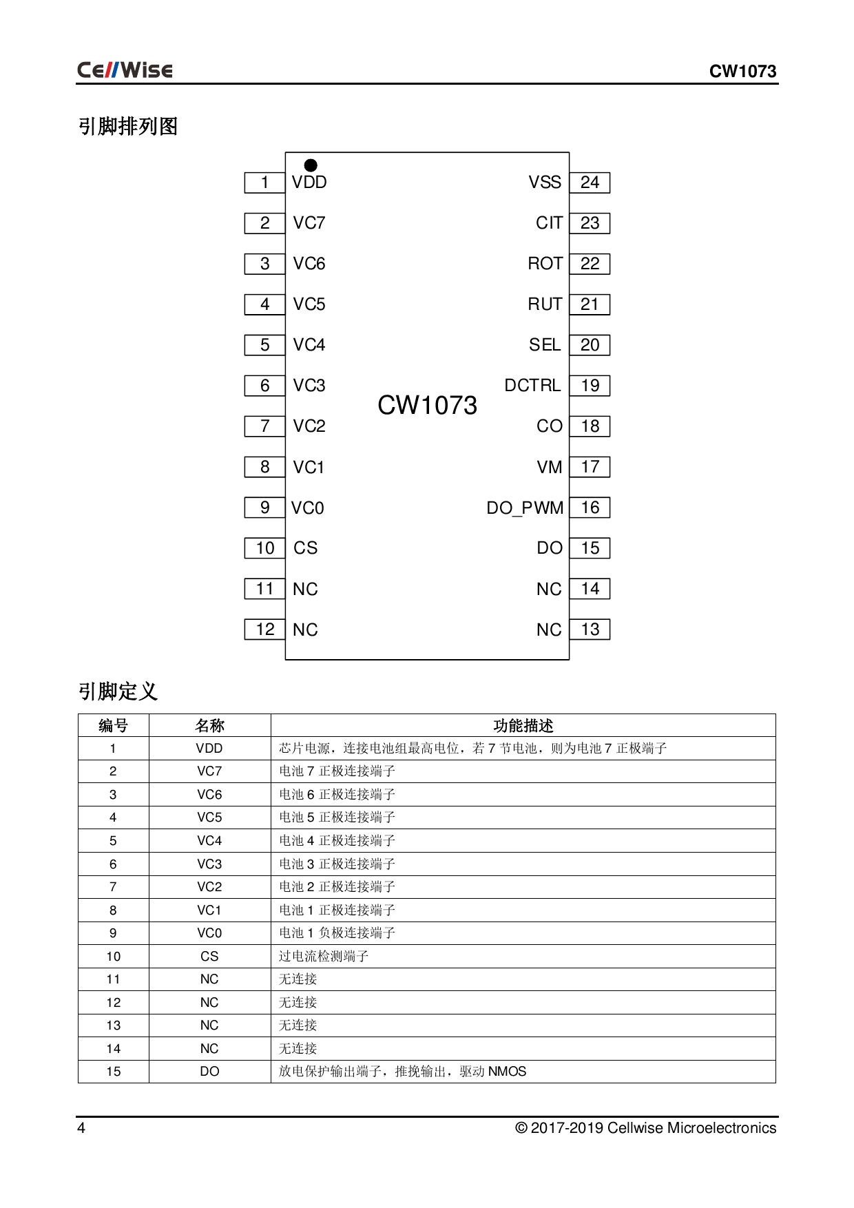 CW1073AAAS_（Cellwise(赛微)）CW1073AAAS中文资料_价格_PDF手册-立创电子商城