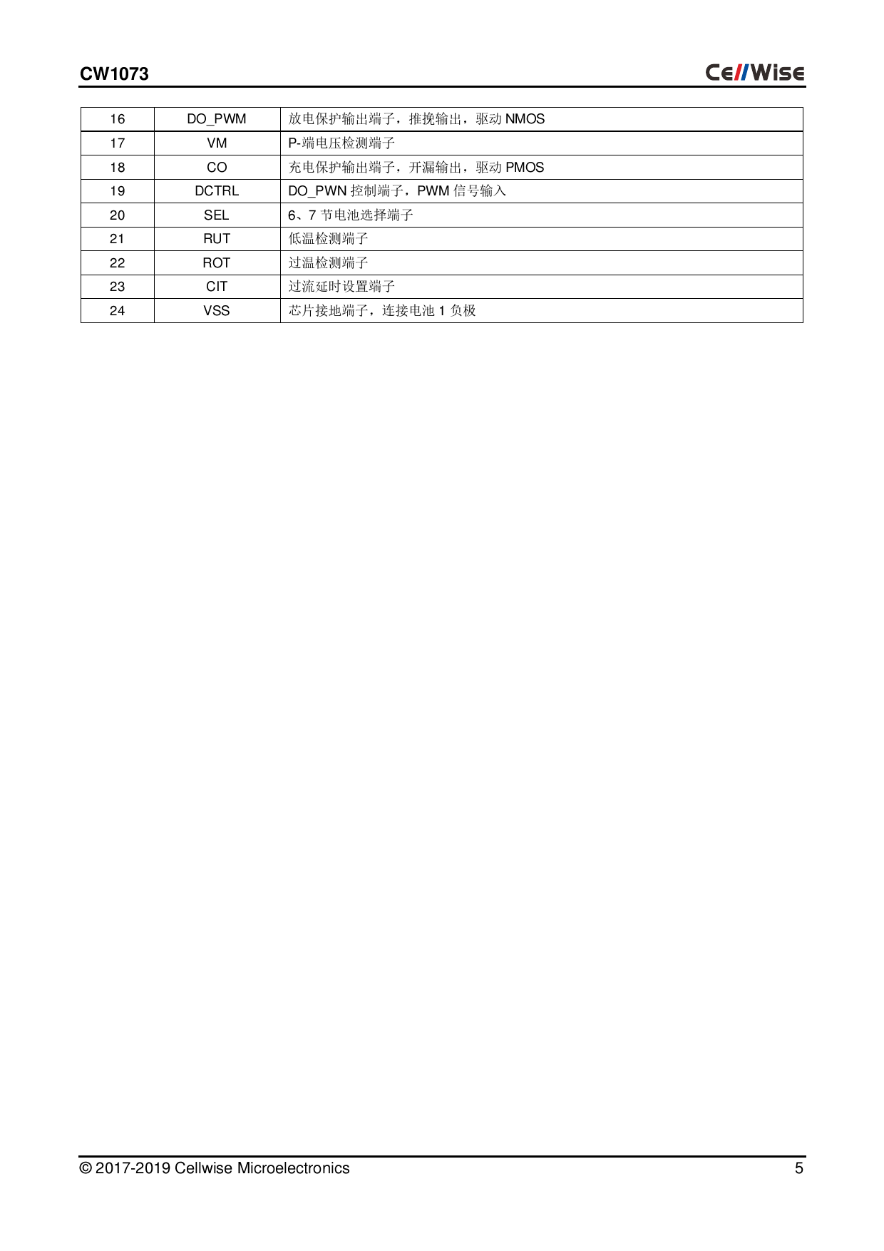 CW1073AAAS_（Cellwise(赛微)）CW1073AAAS中文资料_价格_PDF手册-立创电子商城