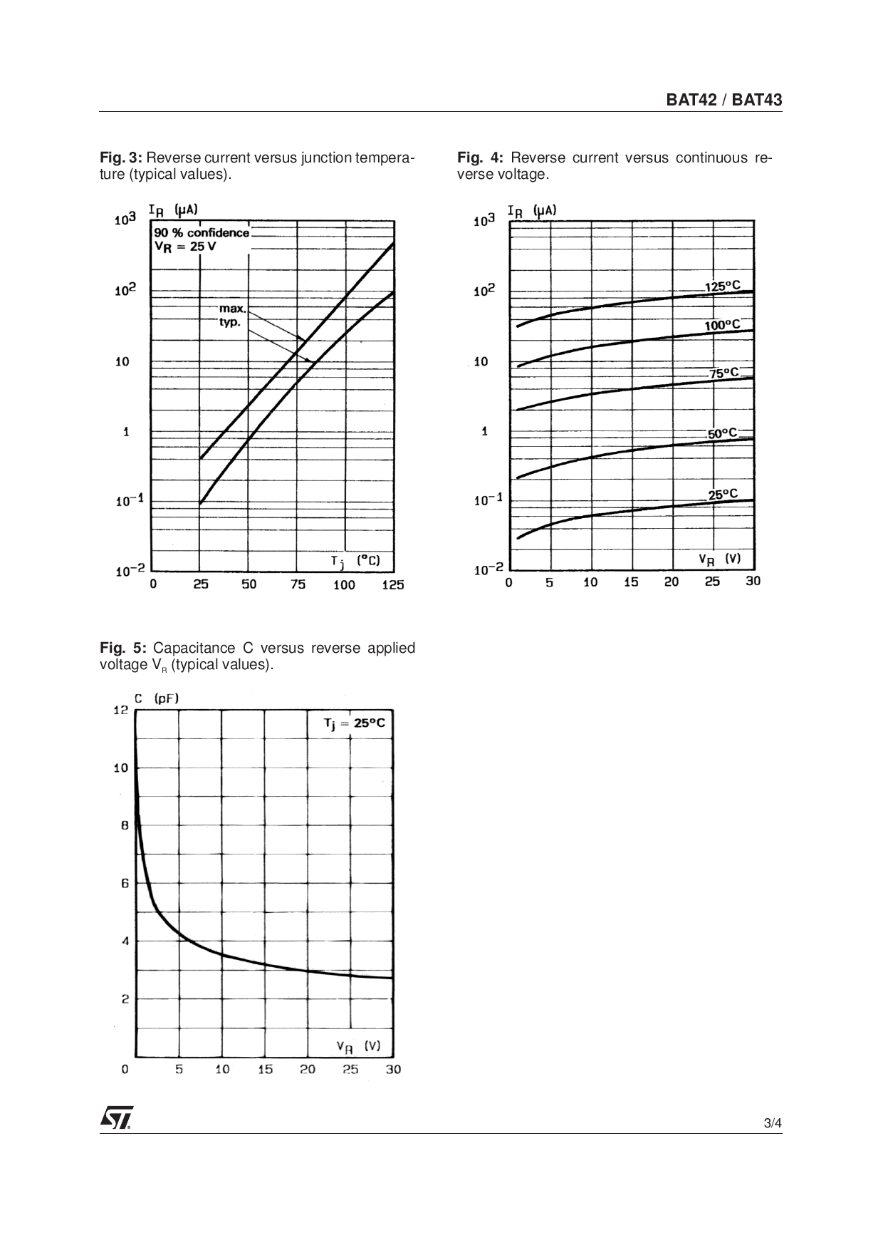 BAT42_（ST(意法半导体)）BAT42中文资料_价格_PDF手册-立创电子商城