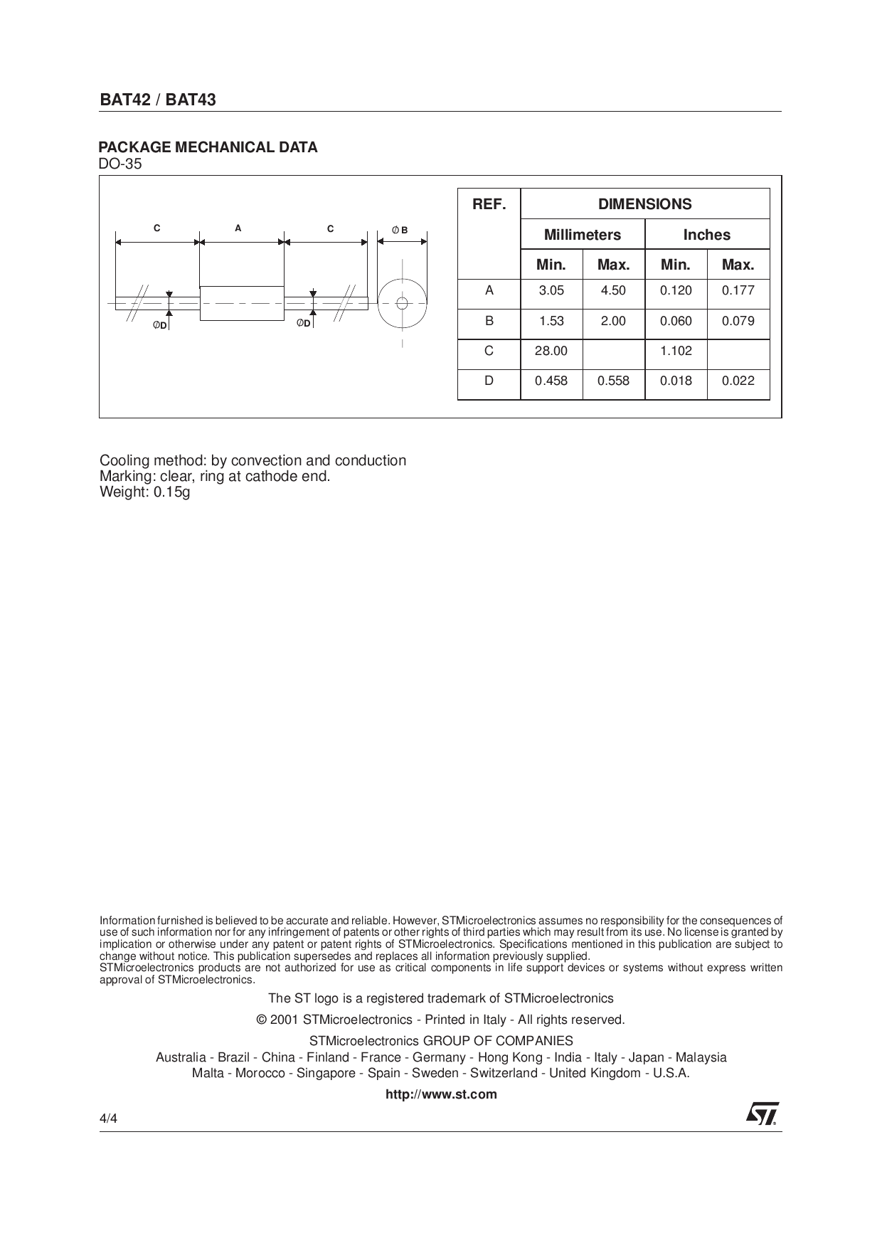 BAT42_（ST(意法半导体)）BAT42中文资料_价格_PDF手册-立创电子商城