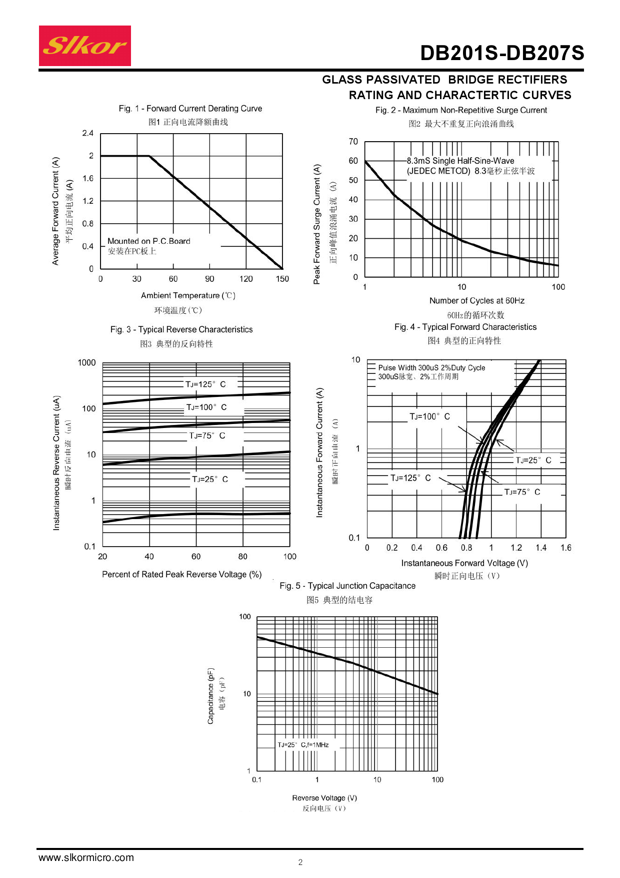 DB207S_（Slkor(萨科微)）DB207S中文资料_价格_PDF手册-立创电子商城