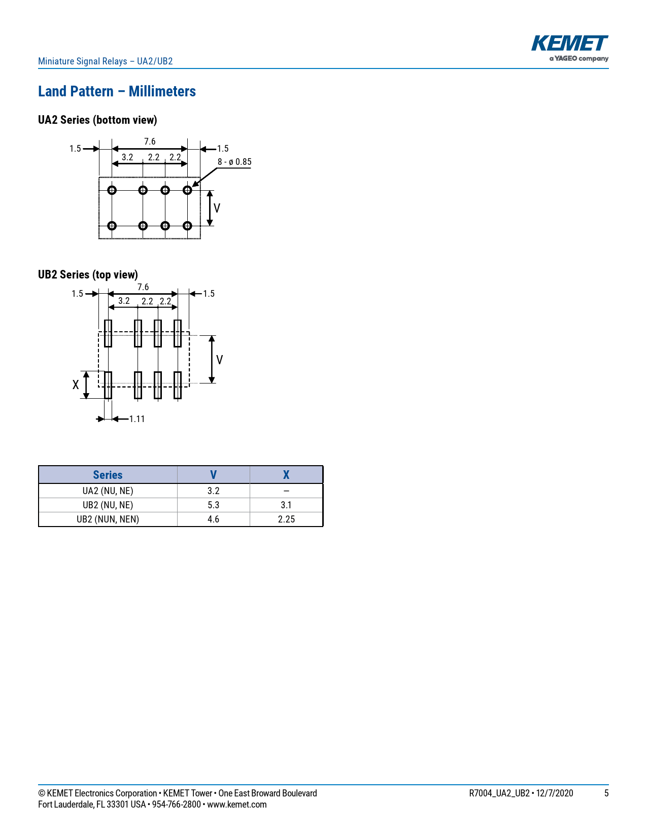 UB2-5NU_（KEMET(基美)）UB2-5NU中文资料_价格_PDF手册-立创电子商城