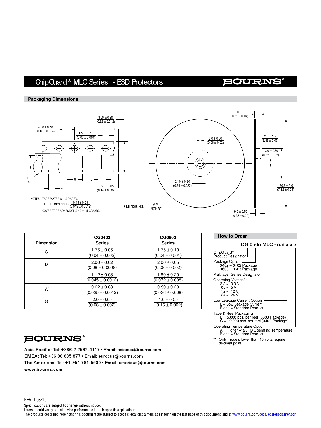 CG0603MLC-12LEA_（BOURNS）CG0603MLC-12LEA中文资料_价格_PDF手册-立创电子商城