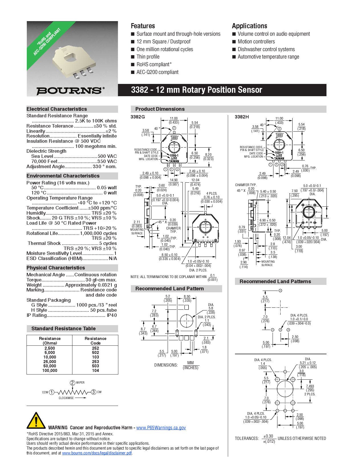 3382G-1-103G_（BOURNS）3382G-1-103G中文资料_价格_PDF手册-立创电子商城