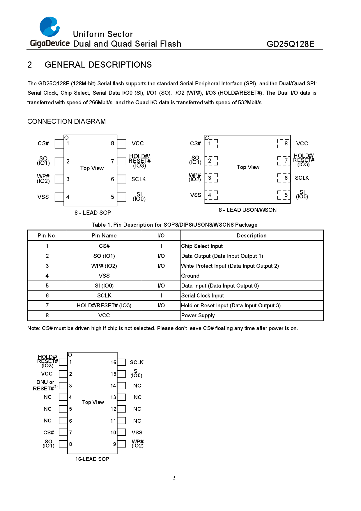 GD25Q128ESIG_（GigaDevice(兆易创新)）GD25Q128ESIG中文资料_价格_PDF手册-立创电子商城