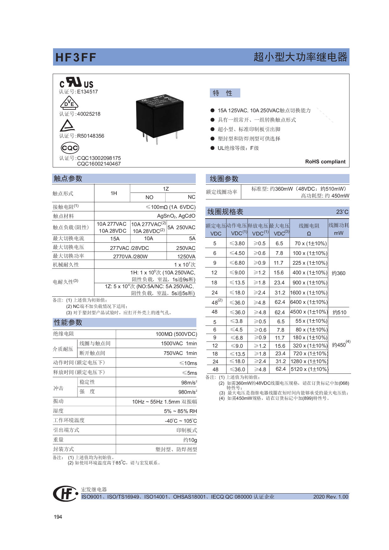 HF3FF/024-1ZST_（HF(宏发)）HF3FF/024-1ZST中文资料_价格_PDF手册-立创电子商城