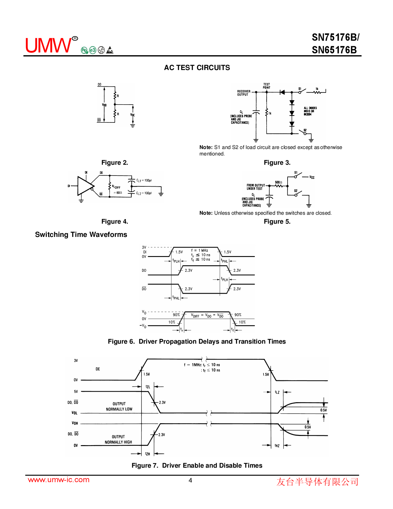 SN75176BDR_（UMW(友台半导体)）SN75176BDR中文资料_价格_PDF手册-立创电子商城