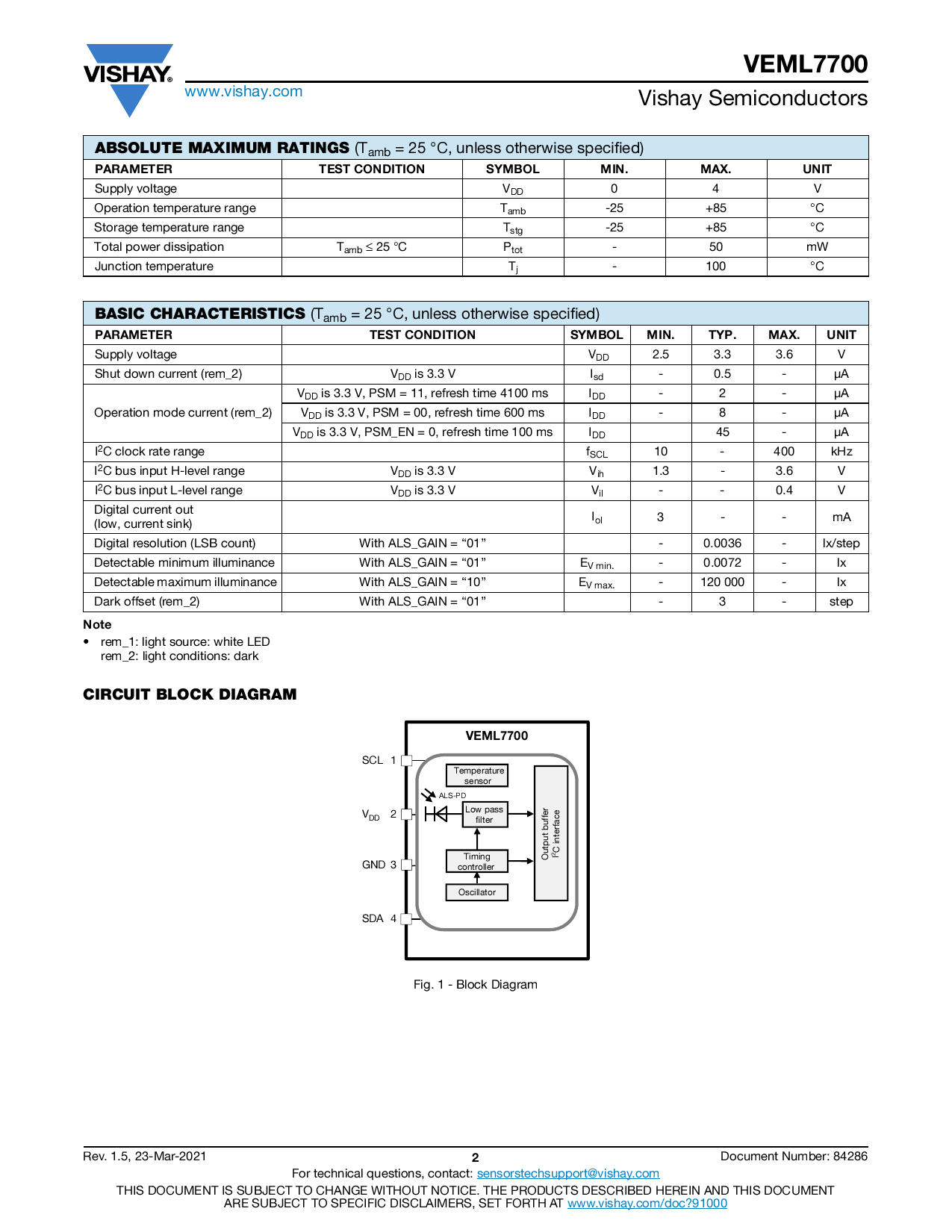 VEML7700-TT_（VISHAY(威世)）VEML7700-TT中文资料_价格_PDF手册-立创电子商城