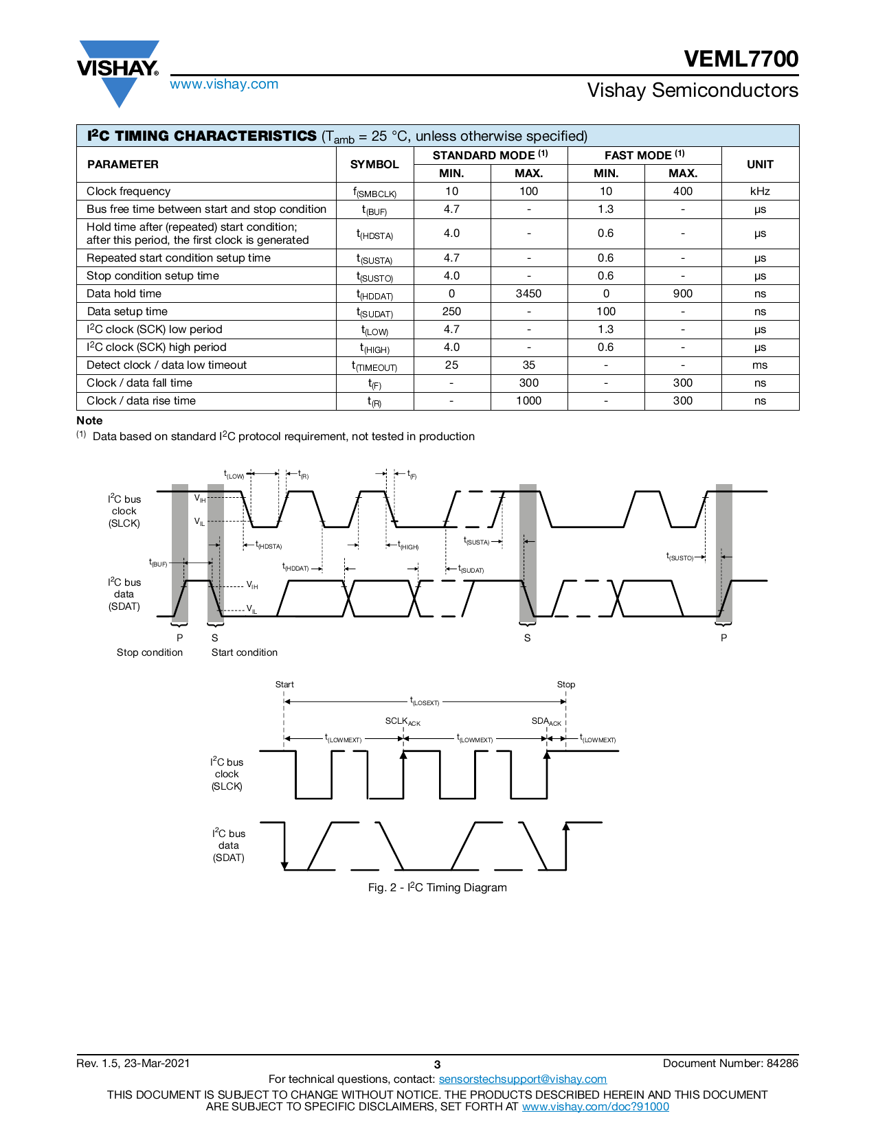VEML7700-TT_（VISHAY(威世)）VEML7700-TT中文资料_价格_PDF手册-立创电子商城