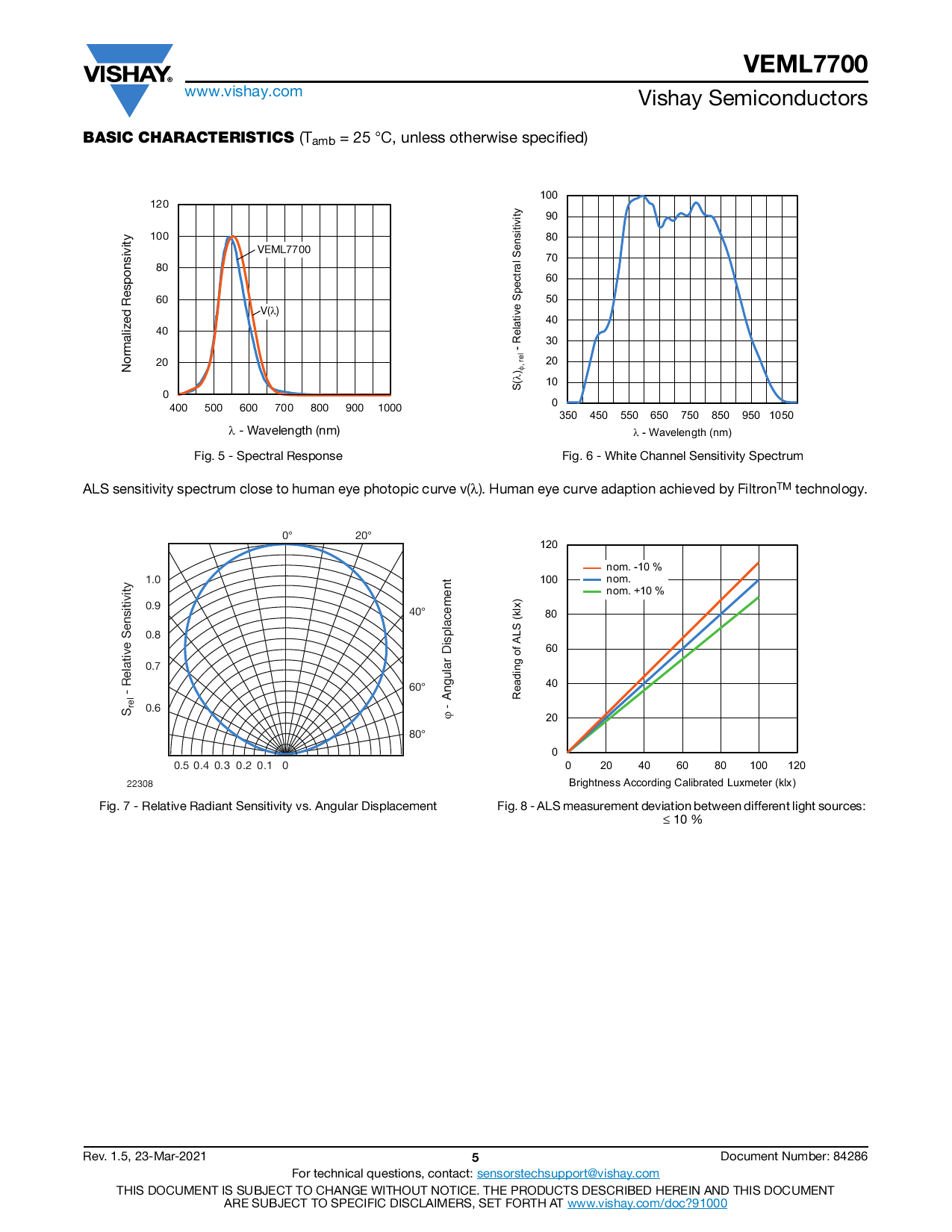 VEML7700-TT_（VISHAY(威世)）VEML7700-TT中文资料_价格_PDF手册-立创电子商城
