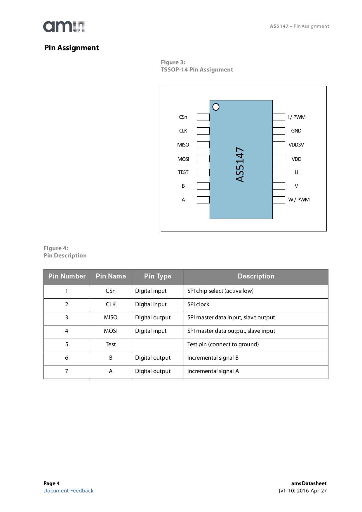 AS5147U-HTSM_（AMS）AS5147U-HTSM中文资料_价格_PDF手册-立创电子商城