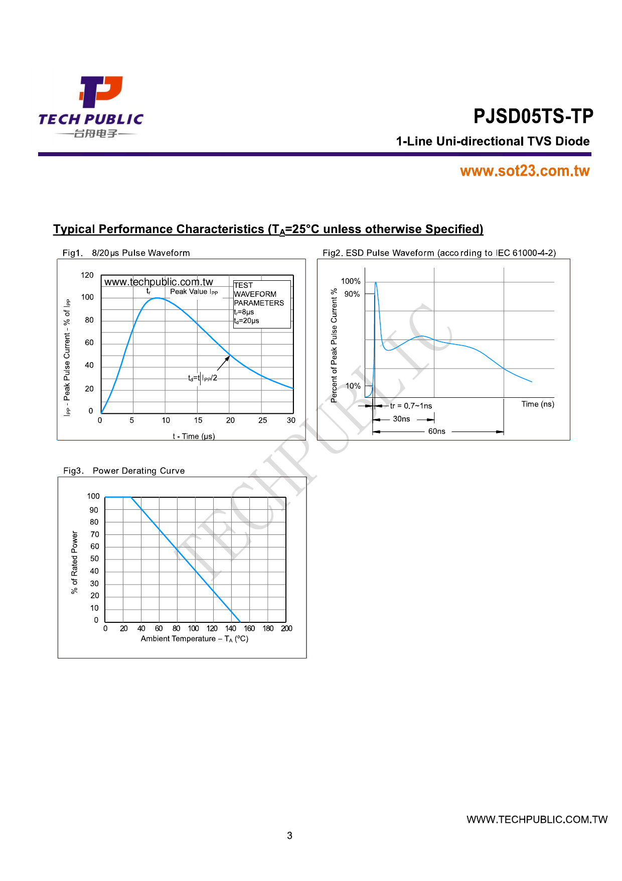 PJSD05TS-TP_（TECH PUBLIC(台舟)）PJSD05TS-TP中文资料_价格_PDF手册-立创电子商城