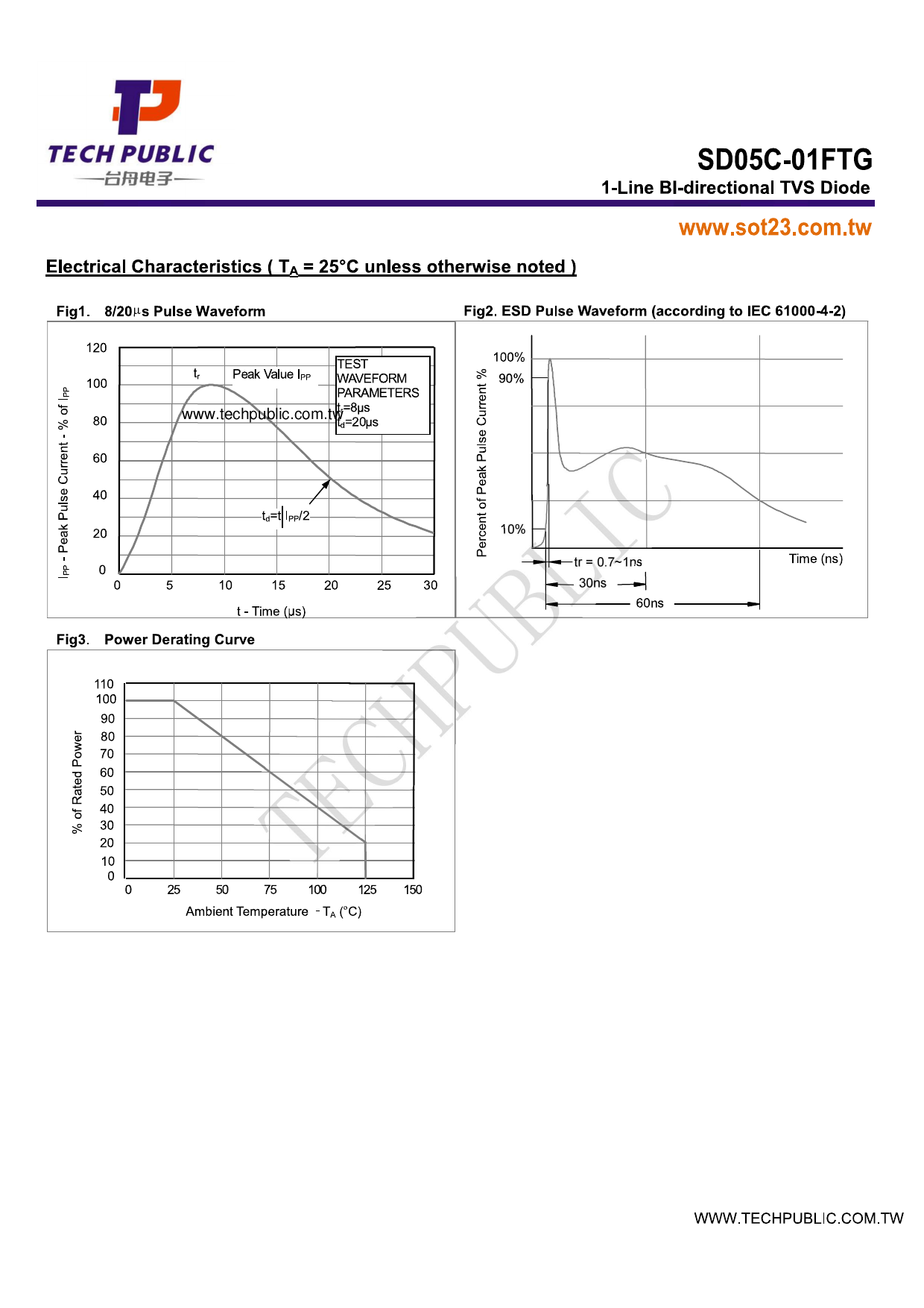 SD05C-01FTG_（TECH PUBLIC(台舟)）SD05C-01FTG中文资料_价格_PDF手册-立创电子商城