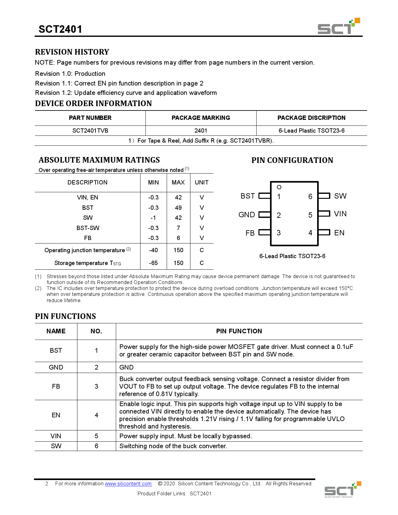 SCT2401TVBR_（SCT(芯洲科技)）SCT2401TVBR中文资料_价格_PDF手册-立创电子商城