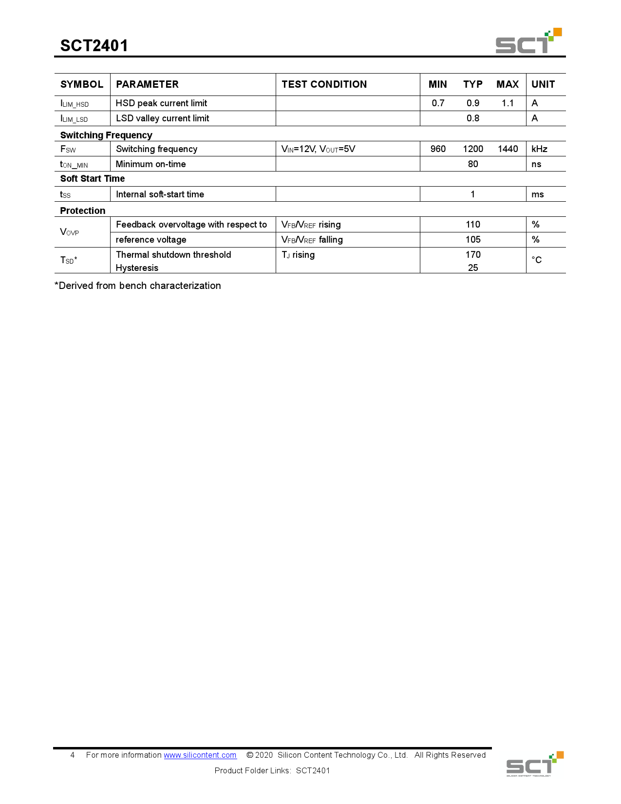 SCT2401TVBR_（SCT(芯洲科技)）SCT2401TVBR中文资料_价格_PDF手册-立创电子商城