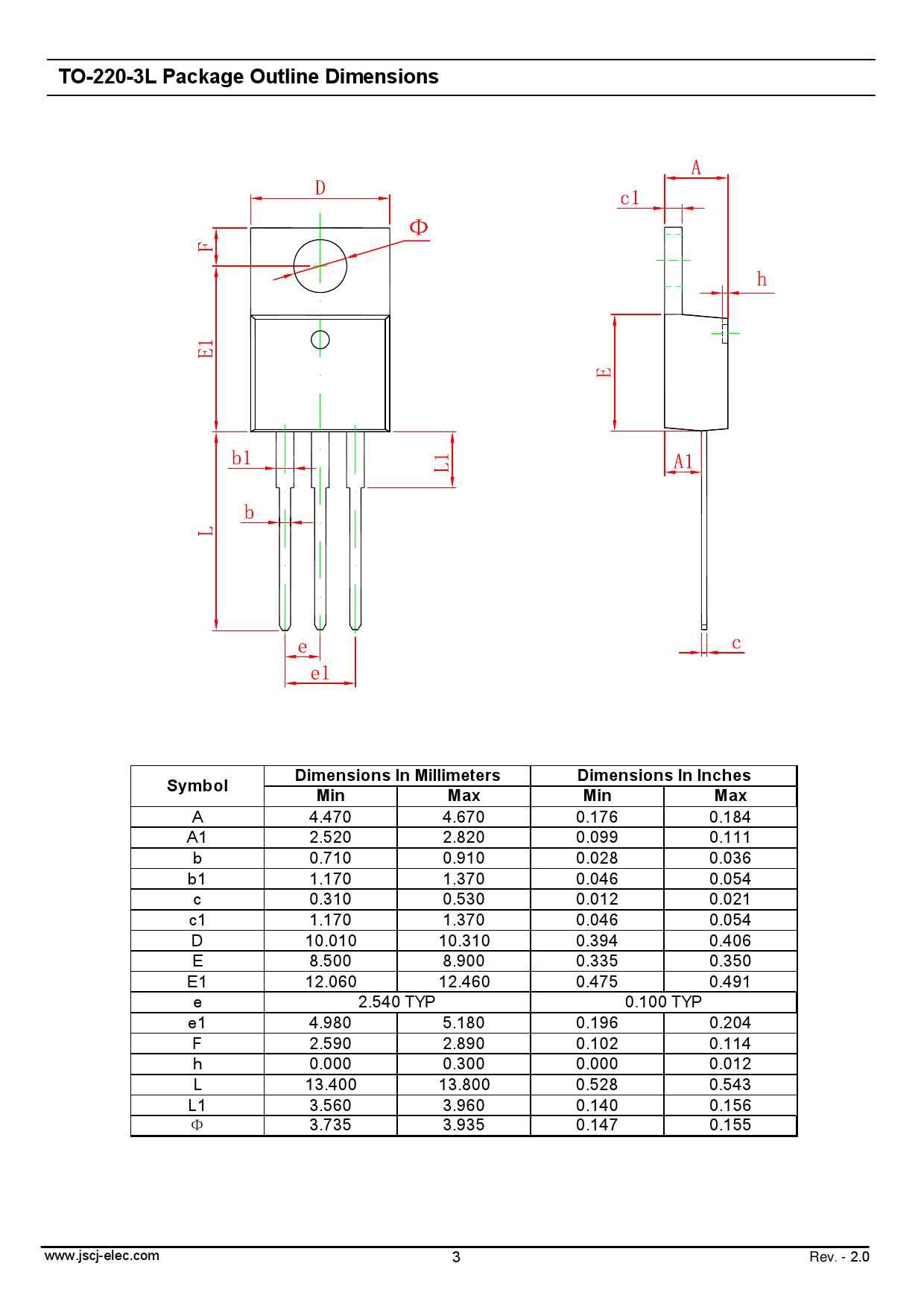 TIP122_（CJ(江苏长电/长晶)）TIP122中文资料_价格_PDF手册-立创电子商城