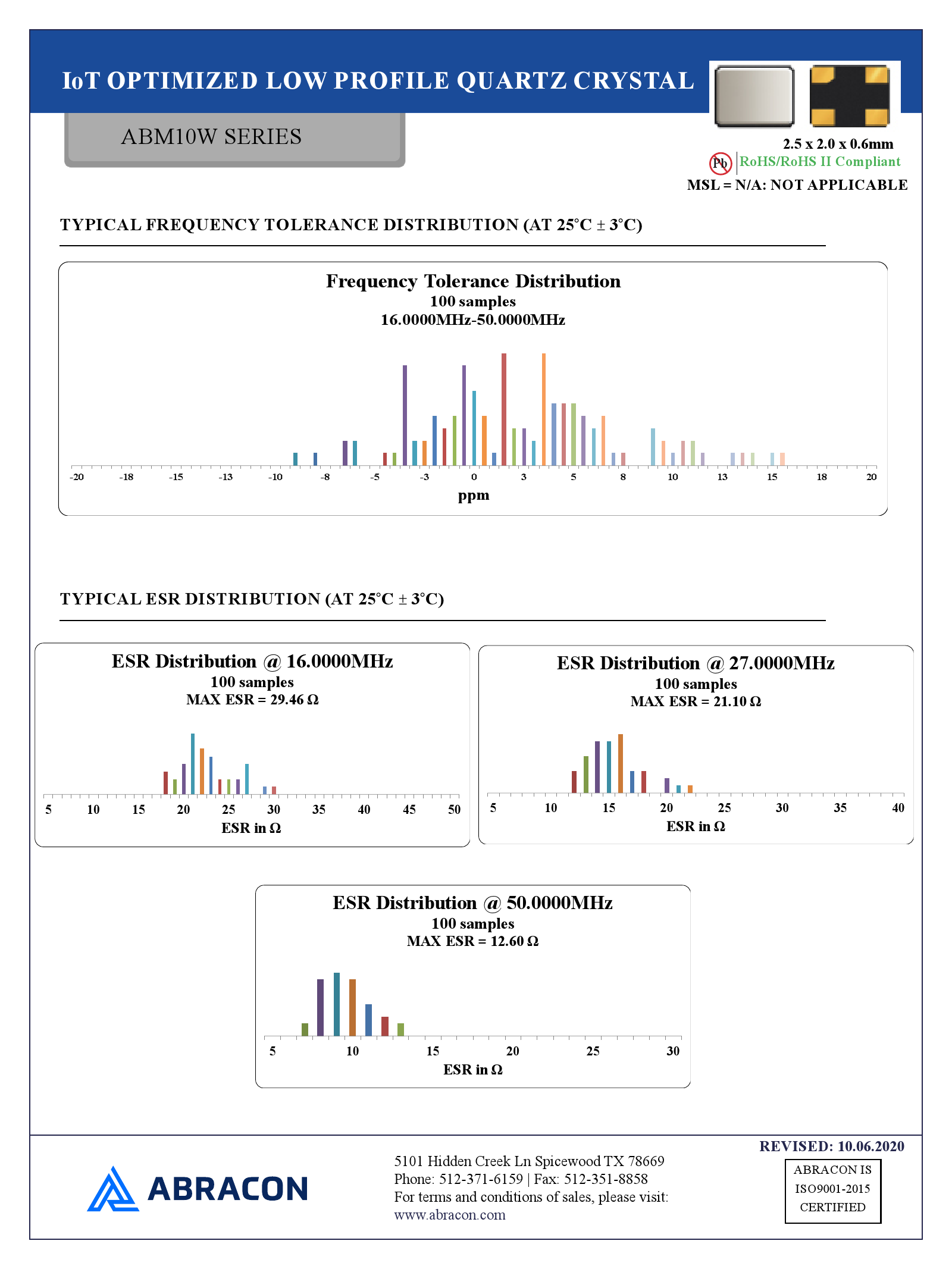 ABM10W-24.3050MHZ-8-J1Z-T3_（ABRACON）ABM10W-24.3050MHZ-8-J1Z-T3中文资料_价格 ...