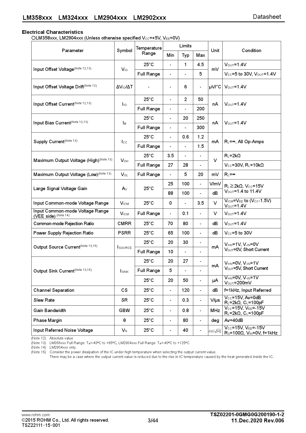 LM358F-GE2_（ROHM(罗姆)）LM358F-GE2中文资料_价格_PDF手册-立创电子商城