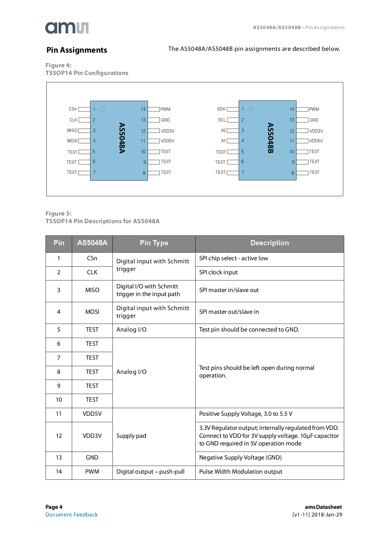 AS5048A-HTSP_（AMS）AS5048A-HTSP中文资料_价格_PDF手册-立创电子商城