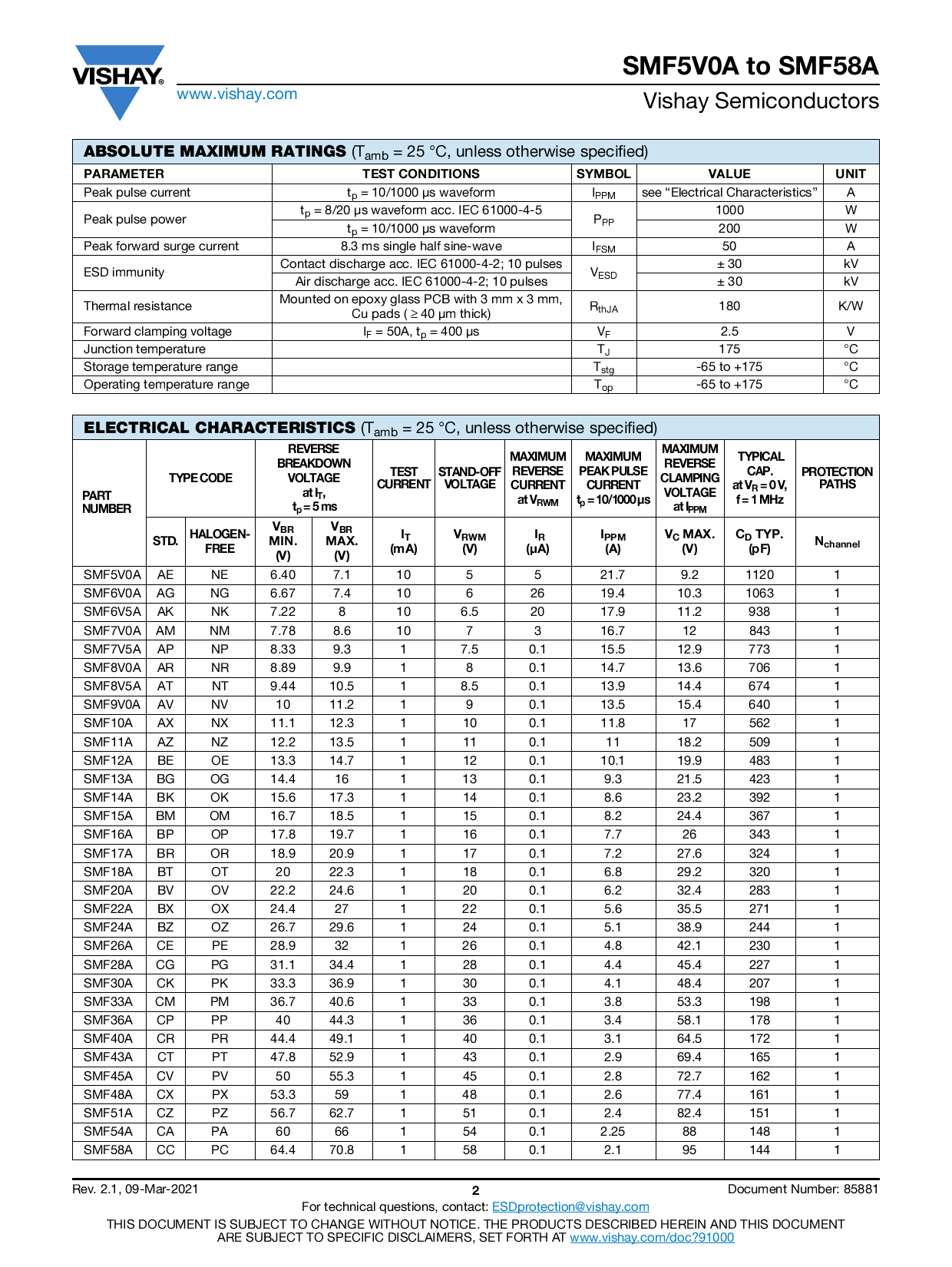 SMF5V0A-E3-08_（VISHAY(威世)）SMF5V0A-E3-08中文资料_价格_PDF手册-立创电子商城