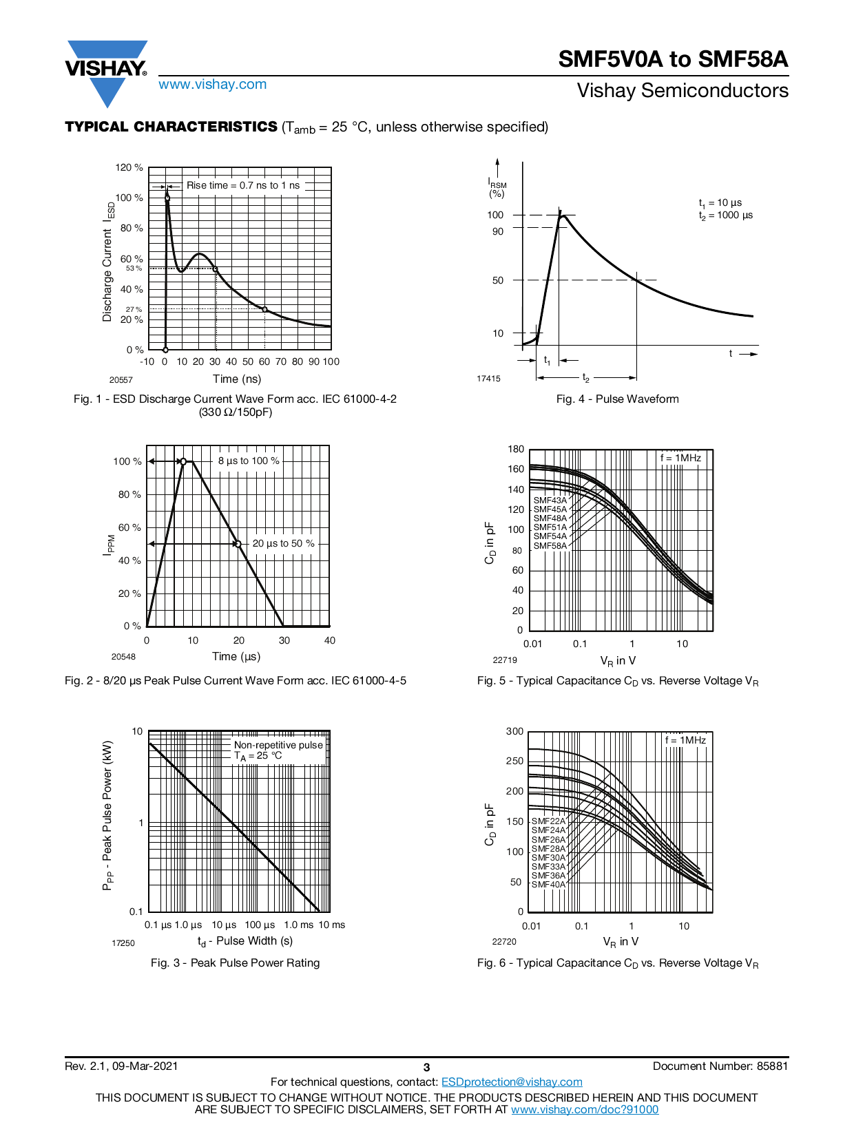 SMF5V0A-E3-08_（VISHAY(威世)）SMF5V0A-E3-08中文资料_价格_PDF手册-立创电子商城