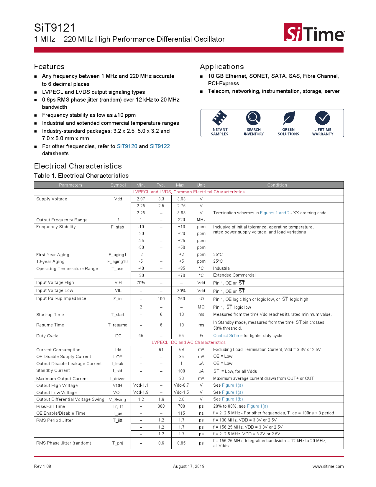 SIT9121AI-2B1-25E200.000000T_（SITIME）SIT9121AI-2B1-25E200.000000T中文资料 ...