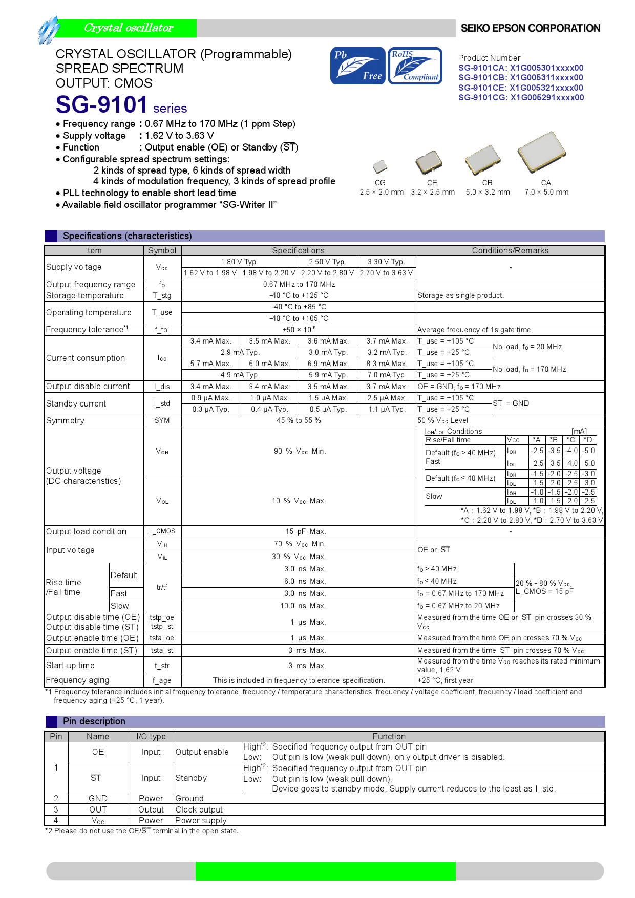 SG-9101CE-C10PGBCB_（EPSON(爱普生)）SG-9101CE-C10PGBCB中文资料_价格_PDF手册-立创电子商城