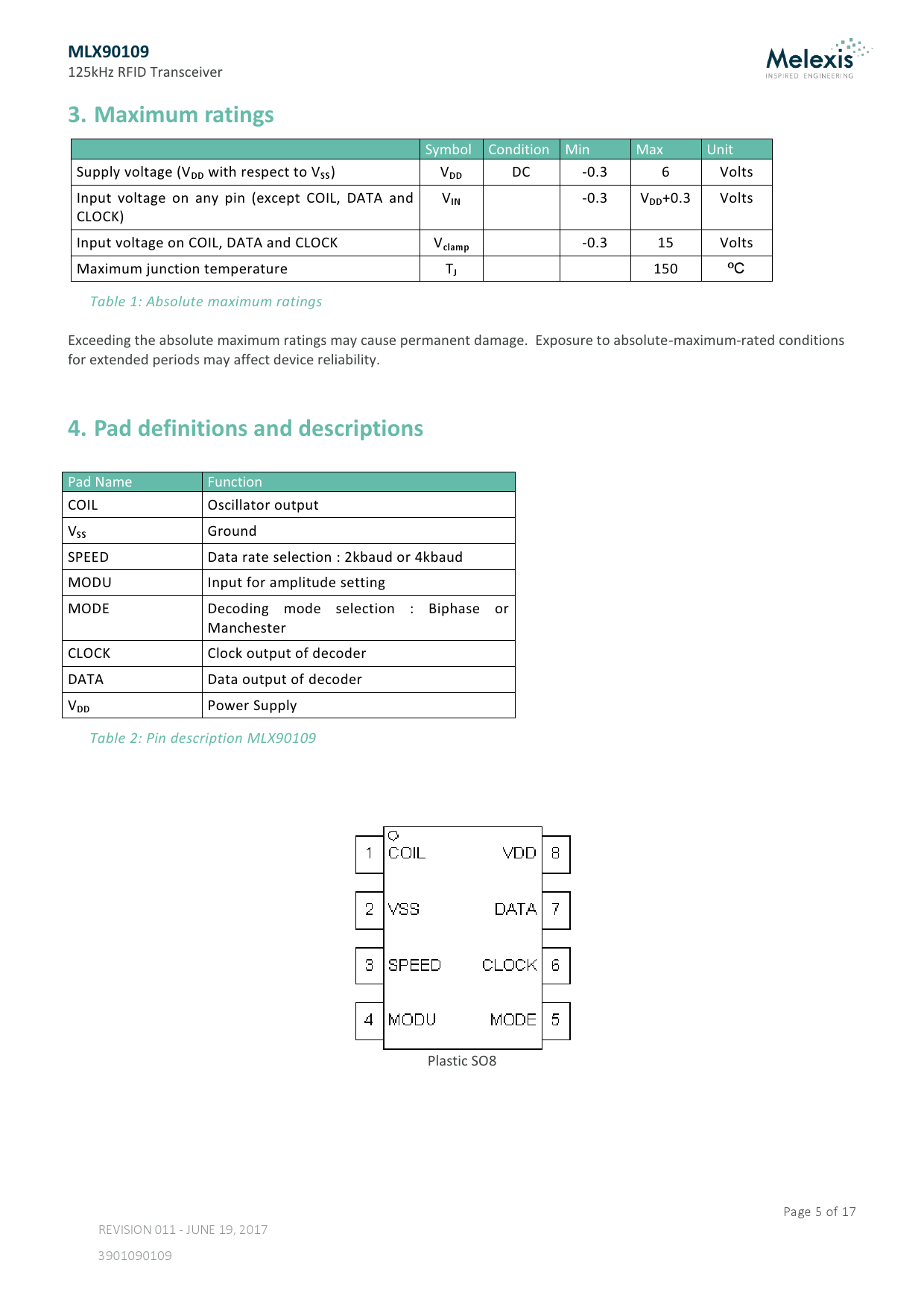 MLX90109EDC-AAA-000-SP_（Melexis(比利时迈来芯)）MLX90109EDC-AAA-000-SP中文资料_价格 ...