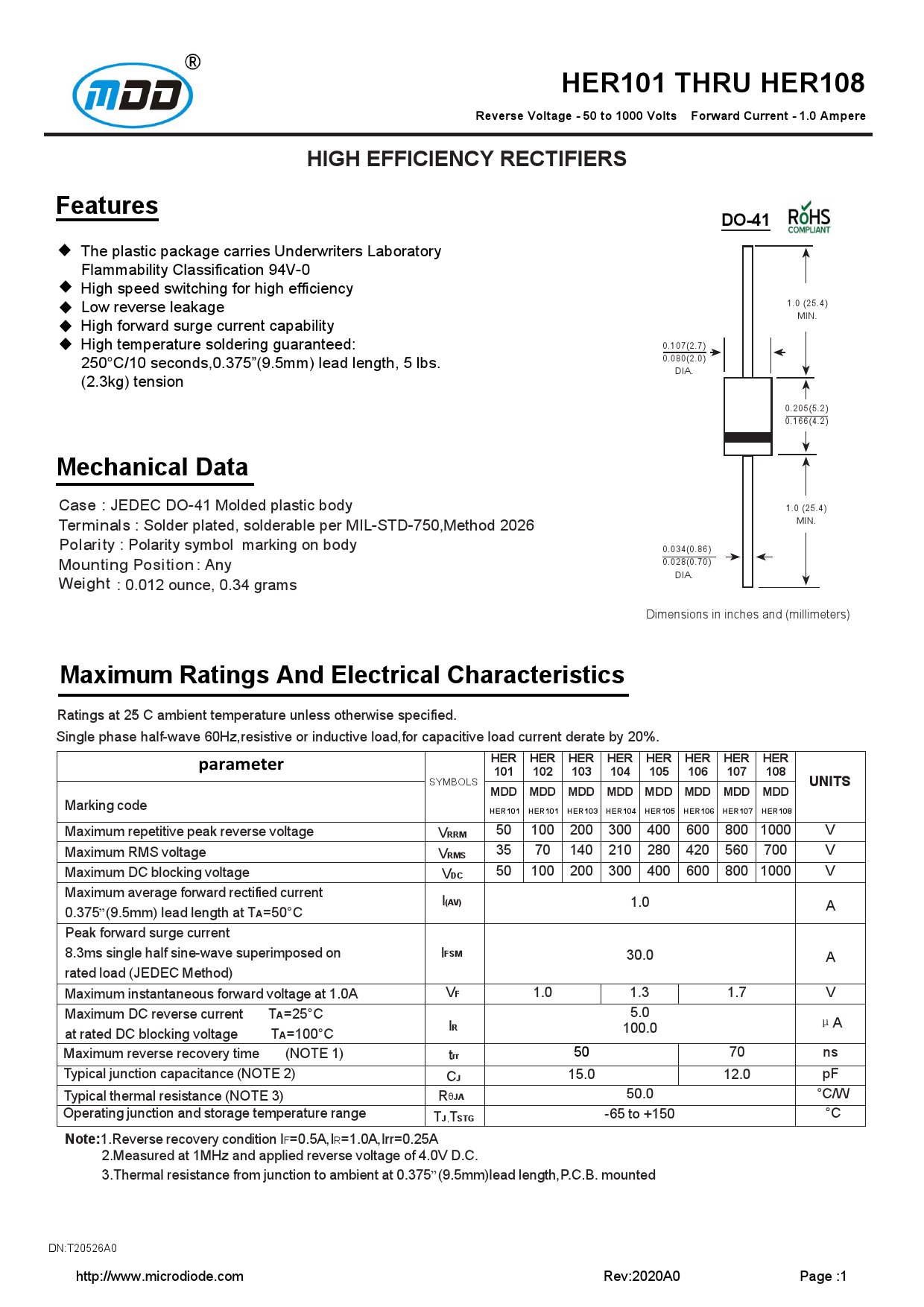 HER107_（MDD）HER107中文资料_价格_PDF手册-立创电子商城