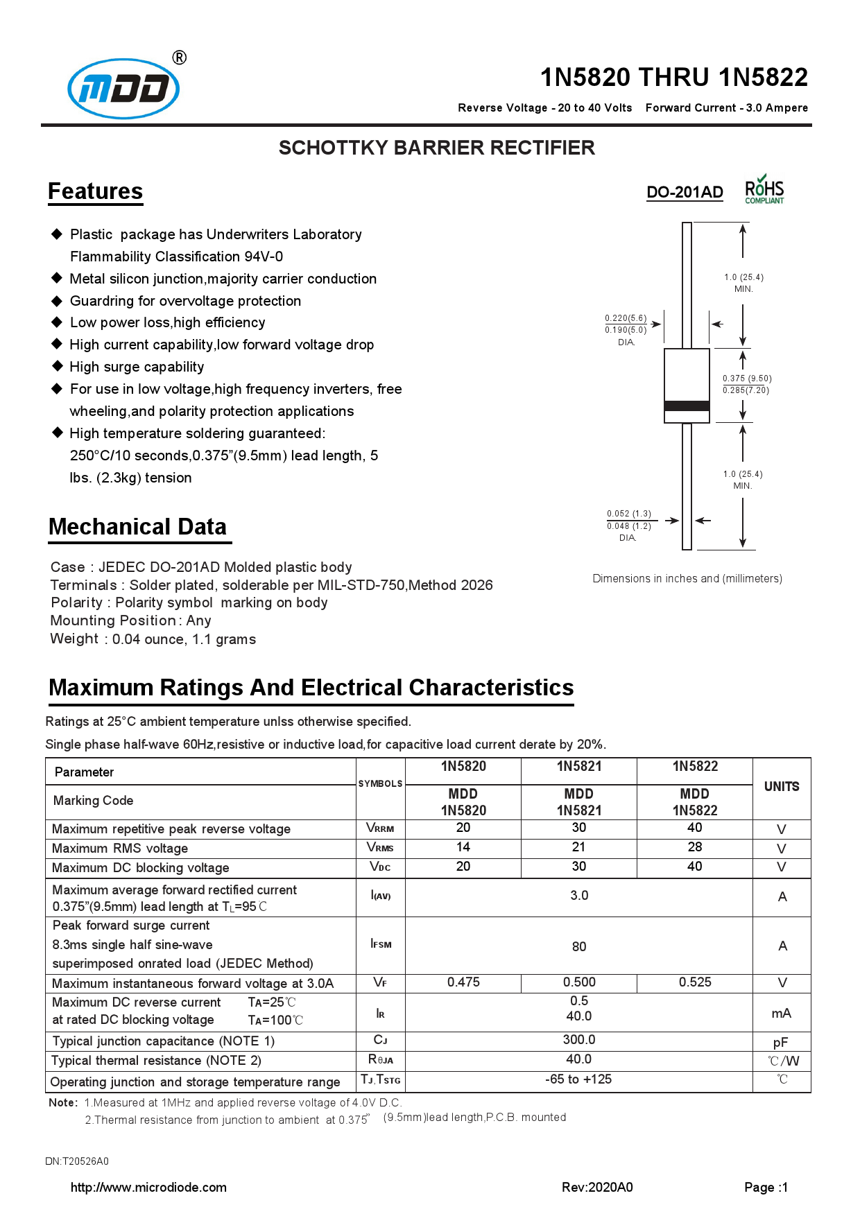 1N5822_（MDD）1N5822中文资料_价格_PDF手册-立创电子商城