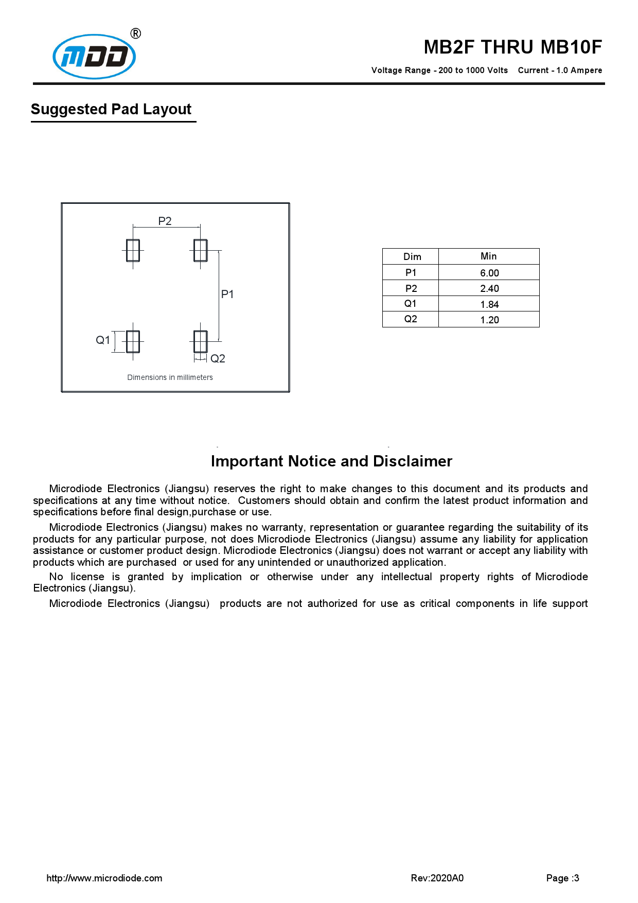 MB10F_（MDD）MB10F中文资料_价格_PDF手册-立创电子商城