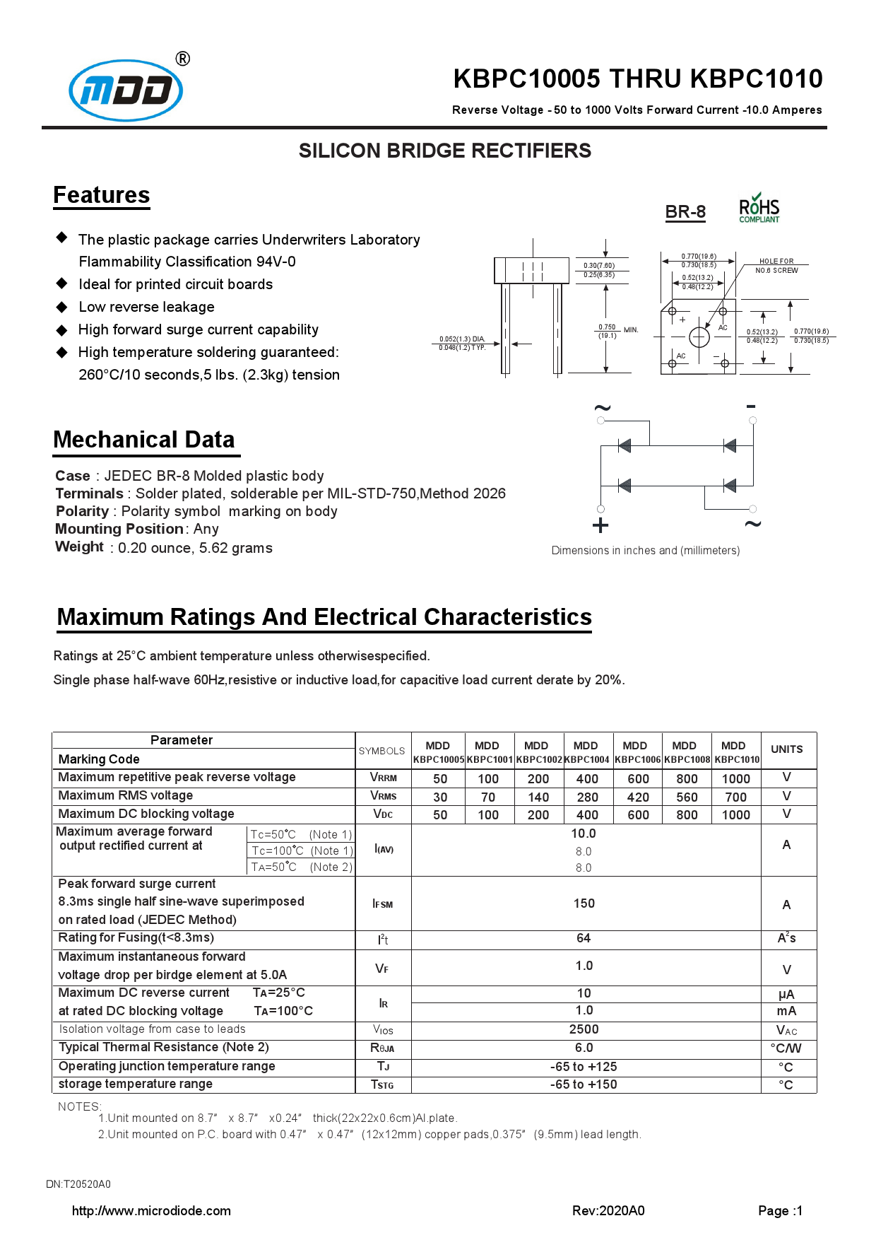 KBPC1010_（MDD）KBPC1010中文资料_价格_PDF手册-立创电子商城