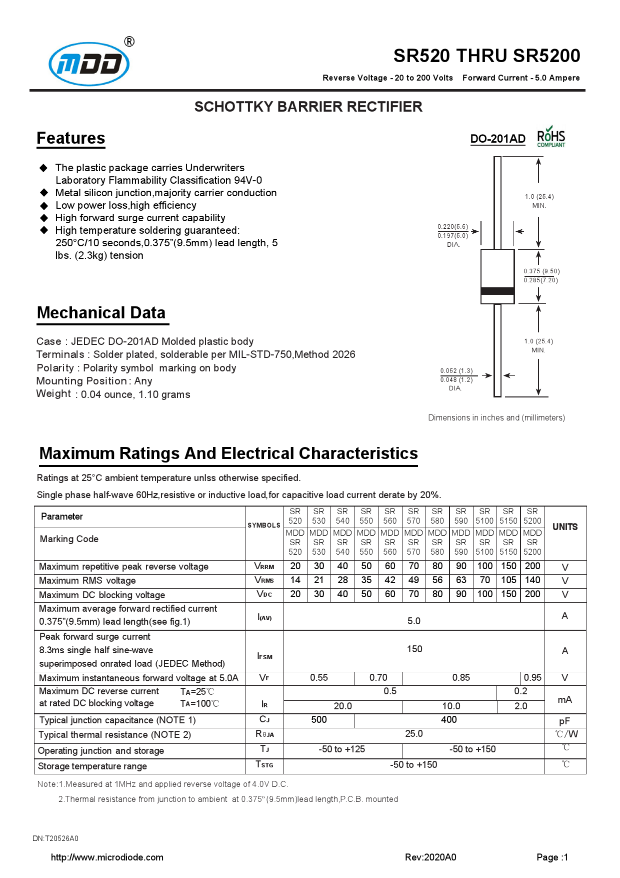 SR560_（MDD）SR560中文资料_价格_PDF手册-立创电子商城