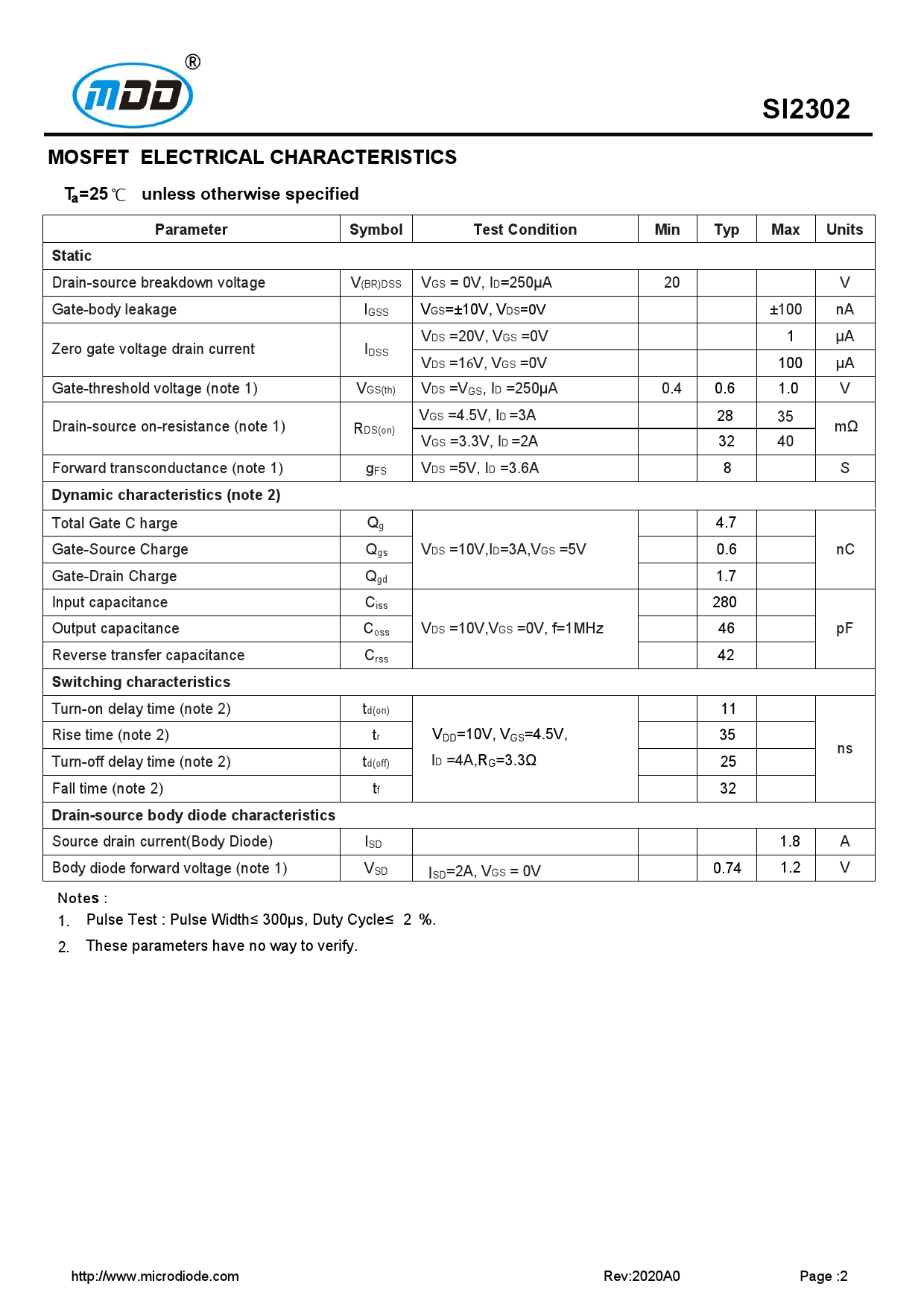 SI2302_（MDD）SI2302中文资料_价格_PDF手册-立创电子商城
