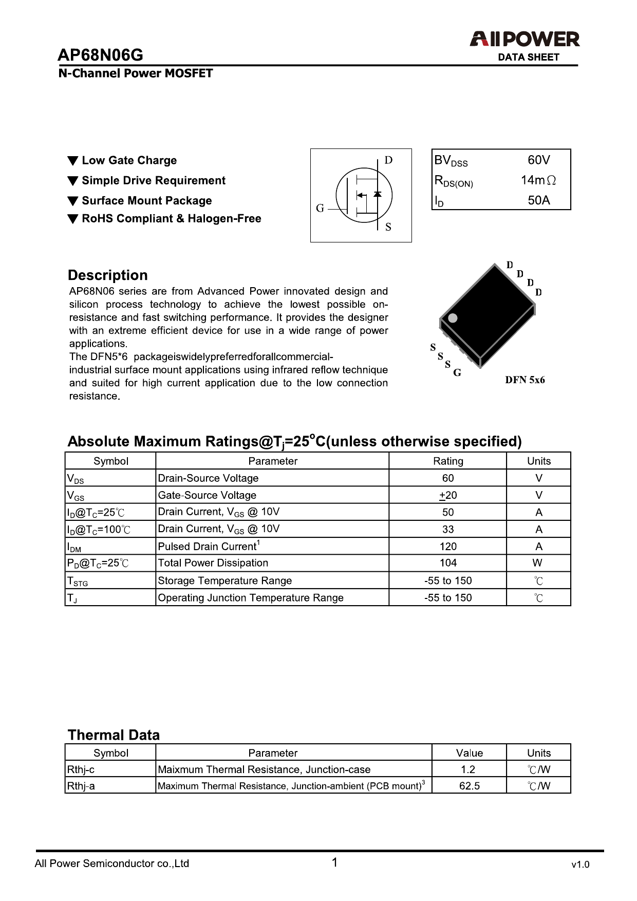 AP68N06G_（ALLPOWER(铨力)）AP68N06G中文资料_价格_PDF手册-立创电子商城