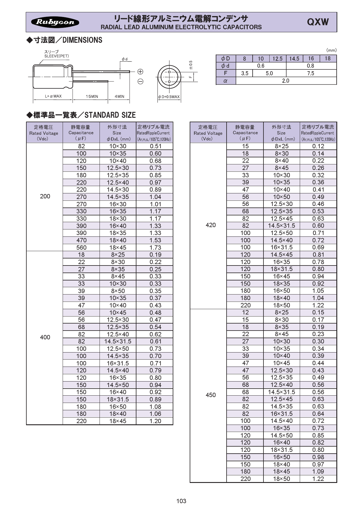 400QXW100MEFR14.5X35_（rubycon(红宝石)）400QXW100MEFR14.5X35中文资料_价格_PDF手册-立创电子商城