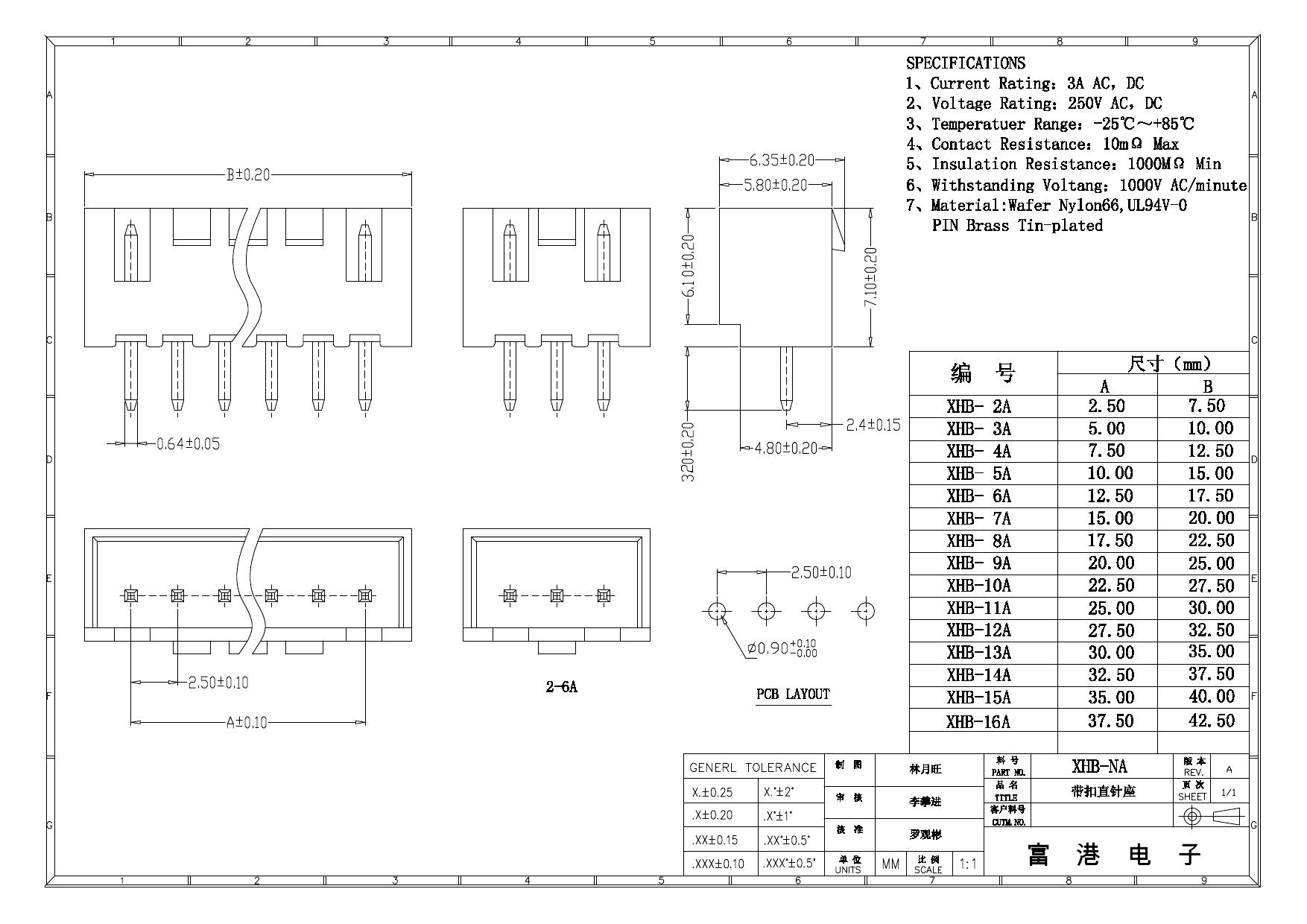 XHB-5A_（FG(富港)）XHB-5A中文资料_价格_PDF手册-立创电子商城