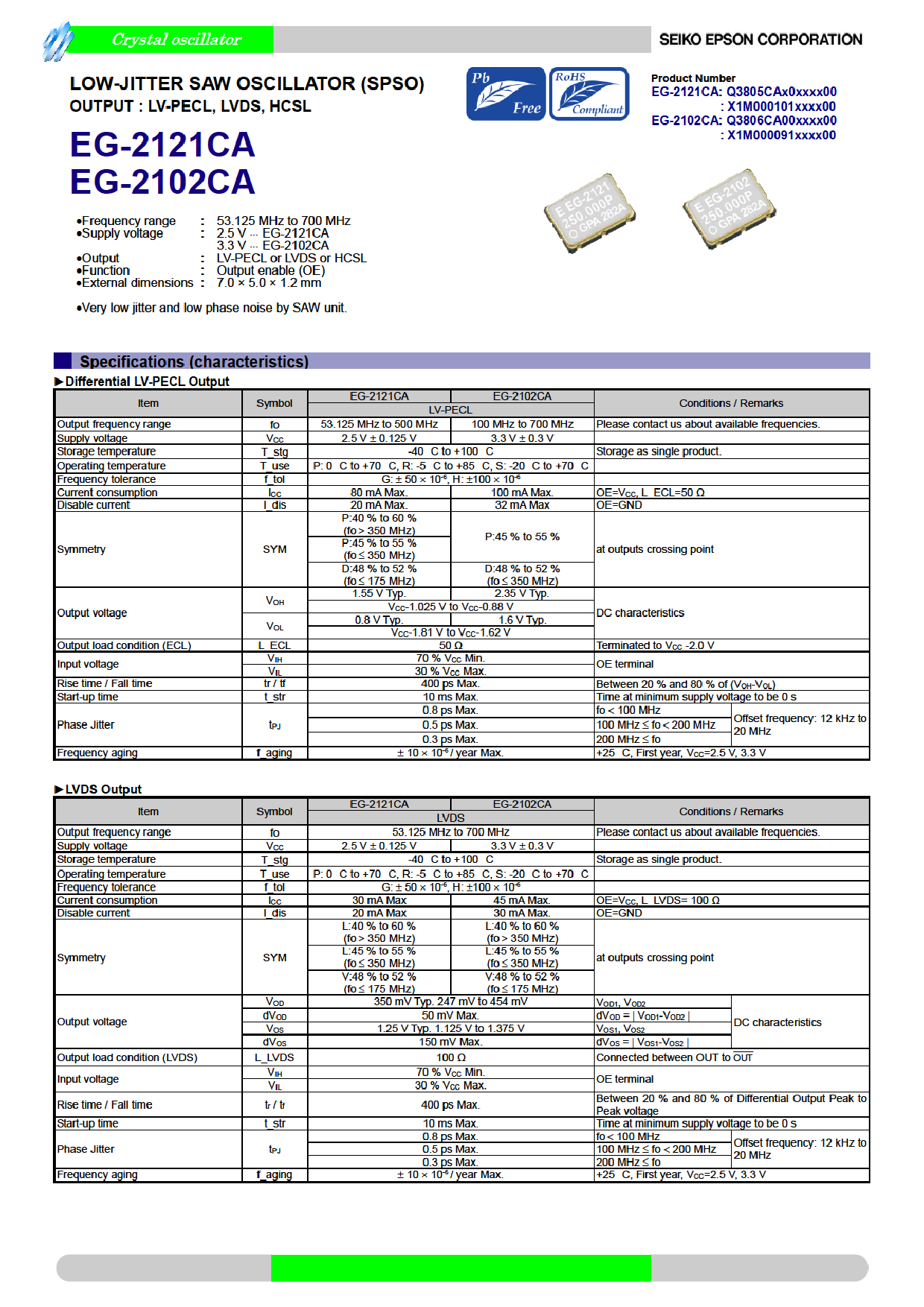 EG-2121CA 156.2500M-PHPNB_（EPSON(爱普生)）EG-2121CA 156.2500M-PHPNB中文资料_价格_PDF手册-立创电子商城