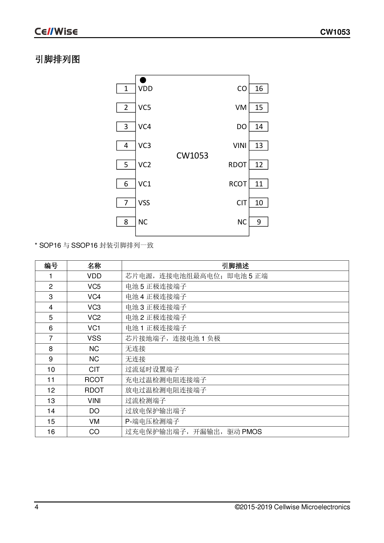 CW1053ALJP_（Cellwise(赛微)）CW1053ALJP中文资料_价格_PDF手册-立创电子商城