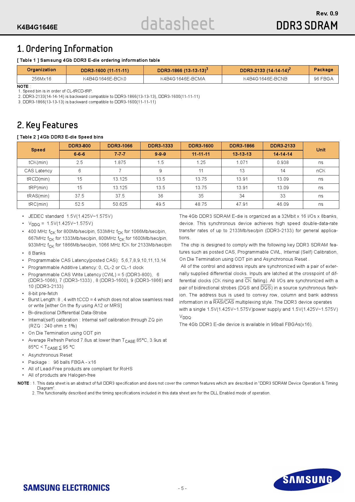 K4B4G1646E-BCNB_（SAMSUNG(三星半导体)）K4B4G1646E-BCNB中文资料_价格_PDF手册-立创电子商城