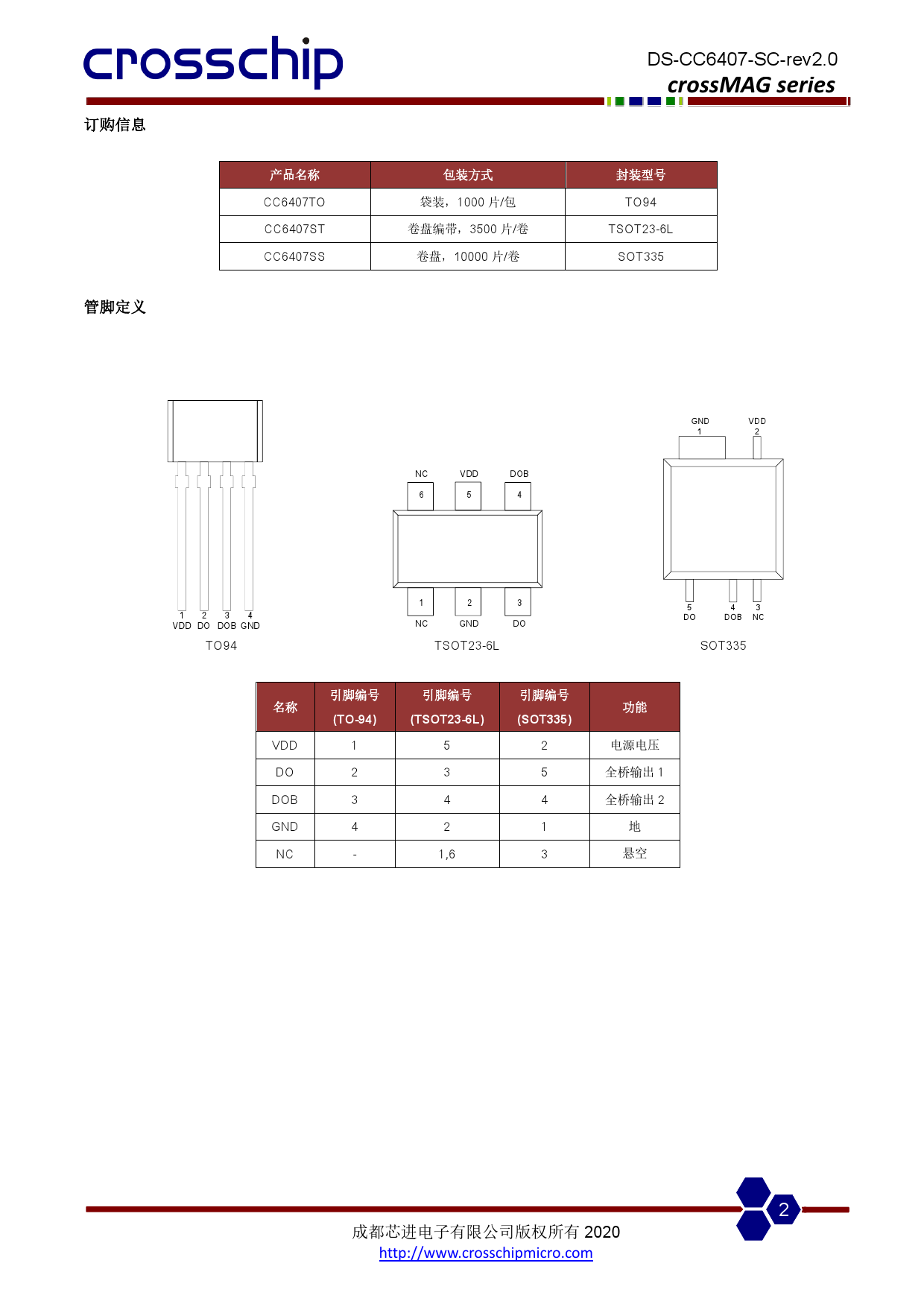 CC6407SS_（CrossChip(成都芯进)）CC6407SS中文资料_价格_PDF手册-立创电子商城