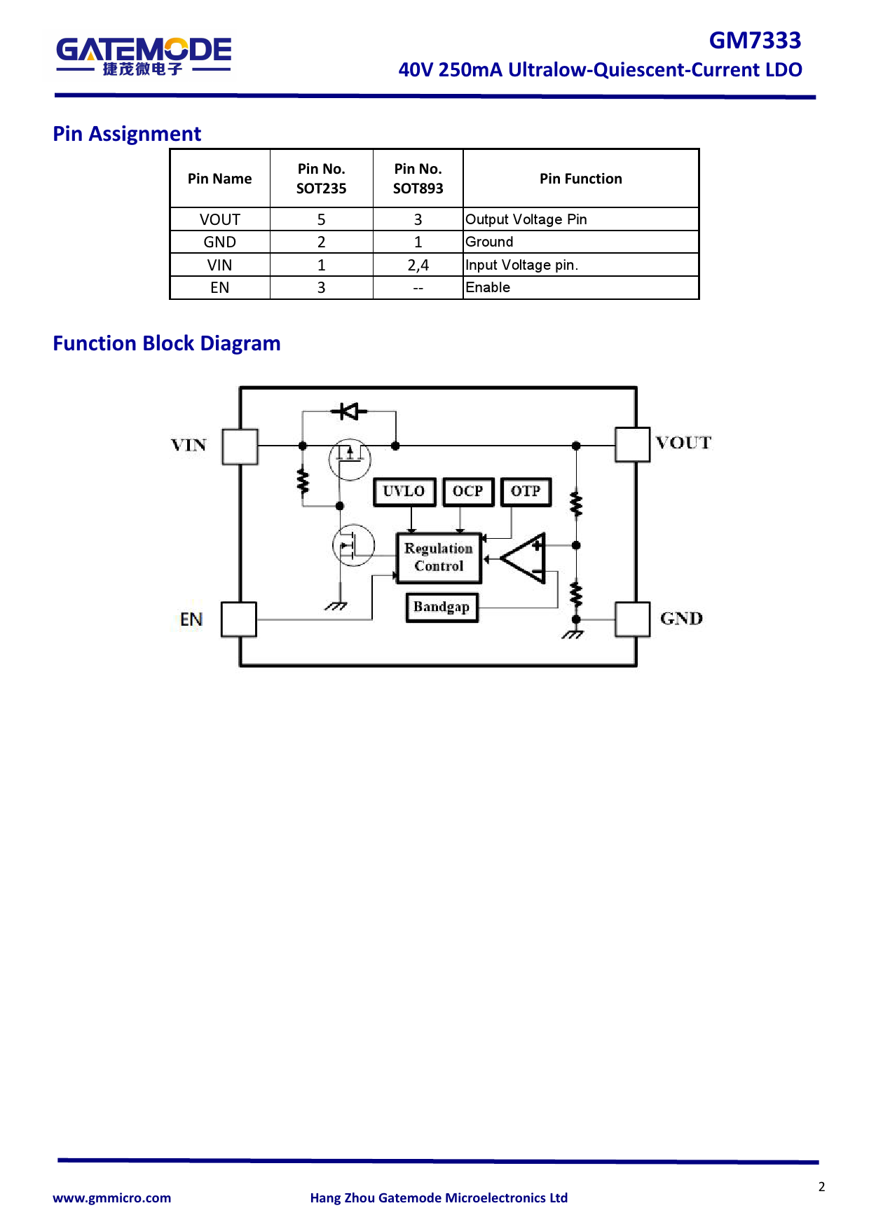 GM7333_（GATEMODE(捷茂微)）GM7333中文资料_价格_PDF手册-立创电子商城