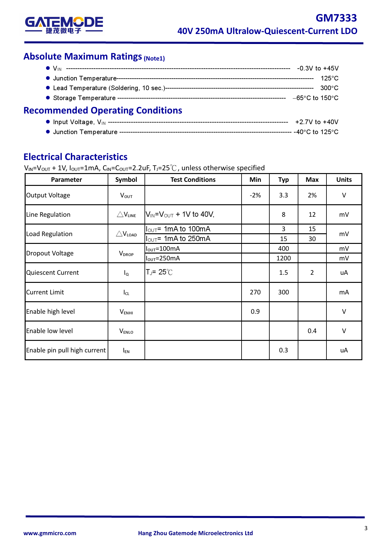 GM7333_（GATEMODE(捷茂微)）GM7333中文资料_价格_PDF手册-立创电子商城