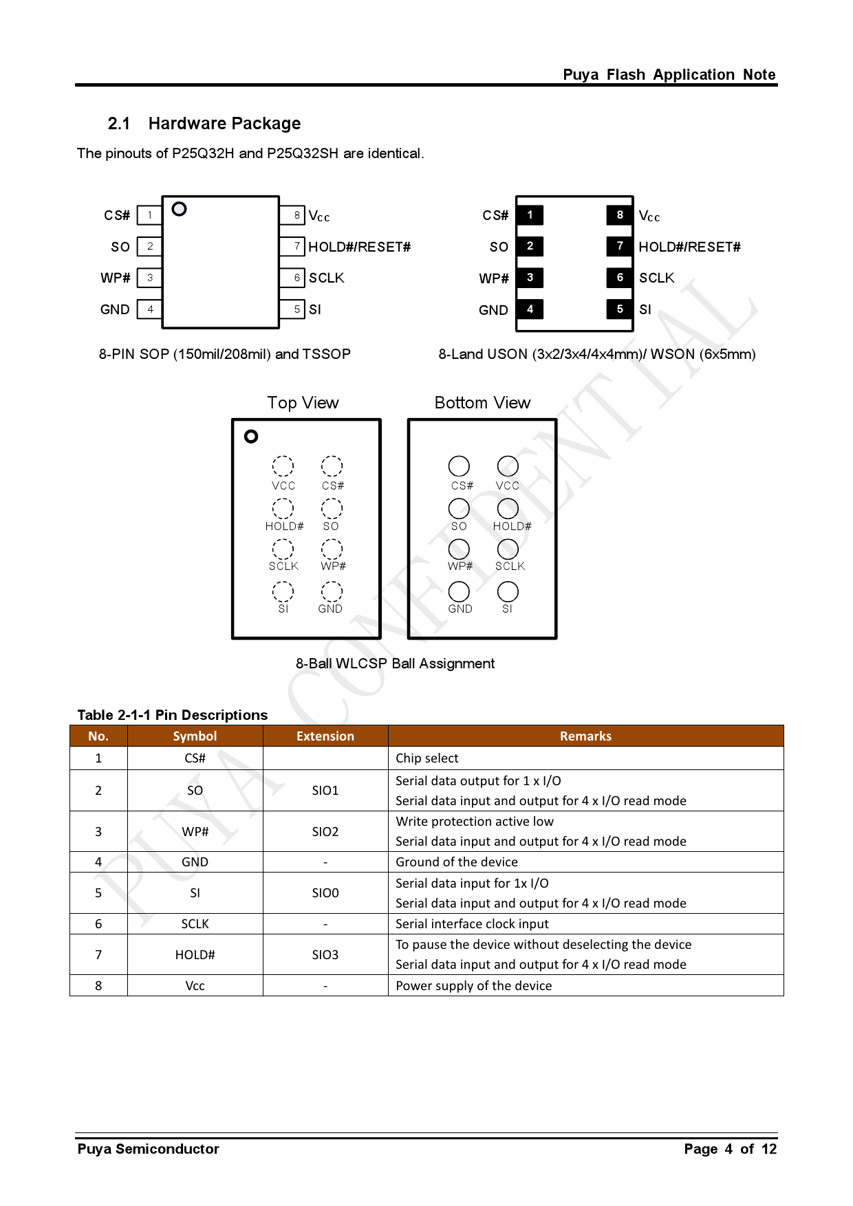 P25Q32SH-SSH-IT_（PUYA(普冉)）P25Q32SH-SSH-IT中文资料_价格_PDF手册-立创电子商城